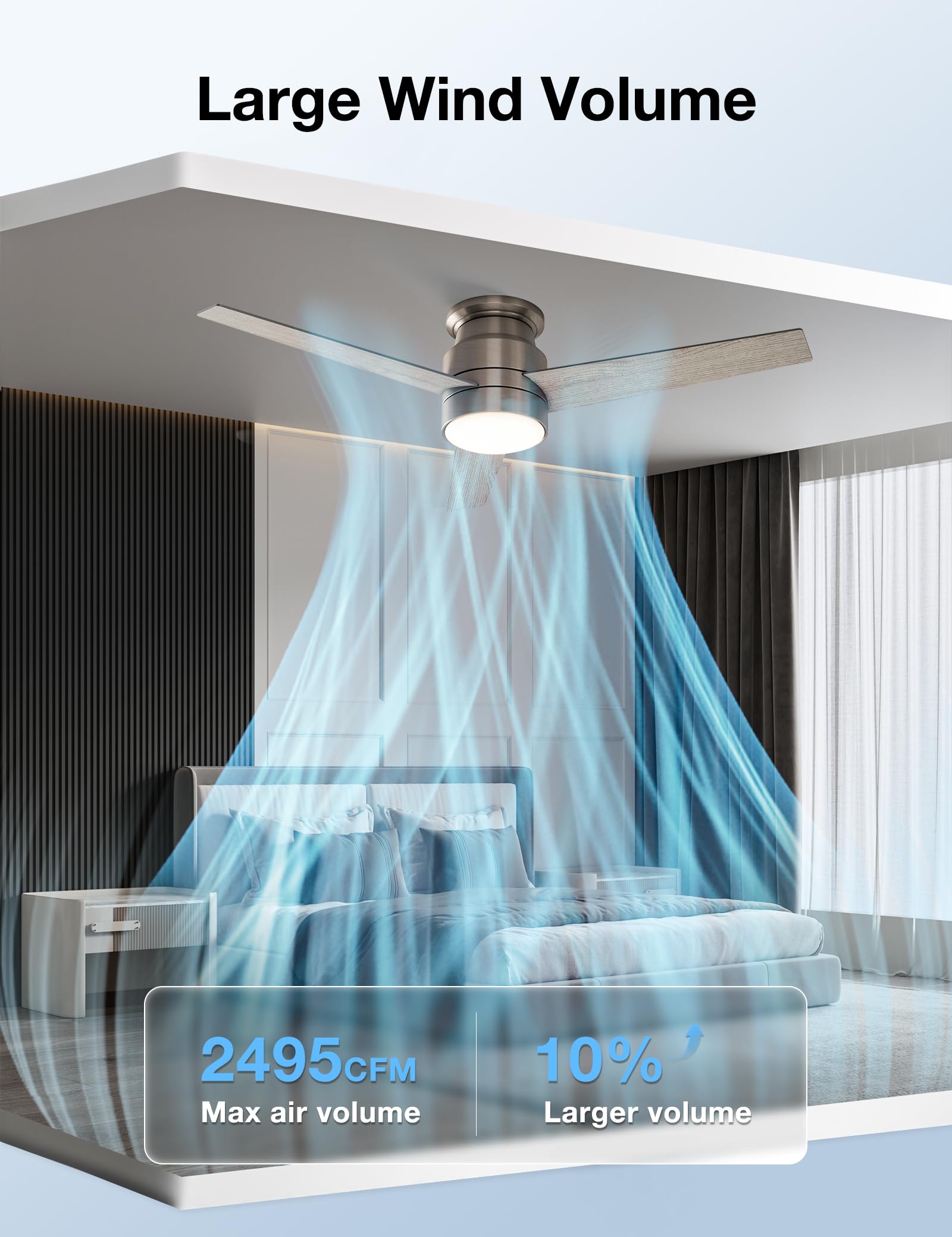 warmiplanet Flush Mount Ceiling Fans with Lights and Remote Control, 52-Inch,3 CCT Dimmable Light, Reversible Noiseless 6 Speeds DC Motor, Timer, Antique Nickel, 3-Blades