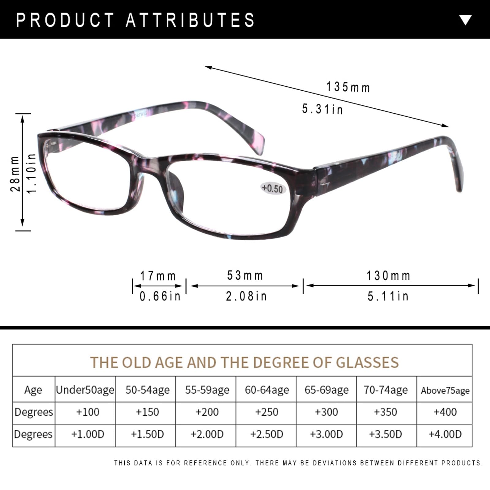 Kerecsen Reading Glasses 5 Pairs Fashion Ladies Readers Spring Hinge with Pattern Print Eyeglasses for Women (Mix Color -2, 2.00)