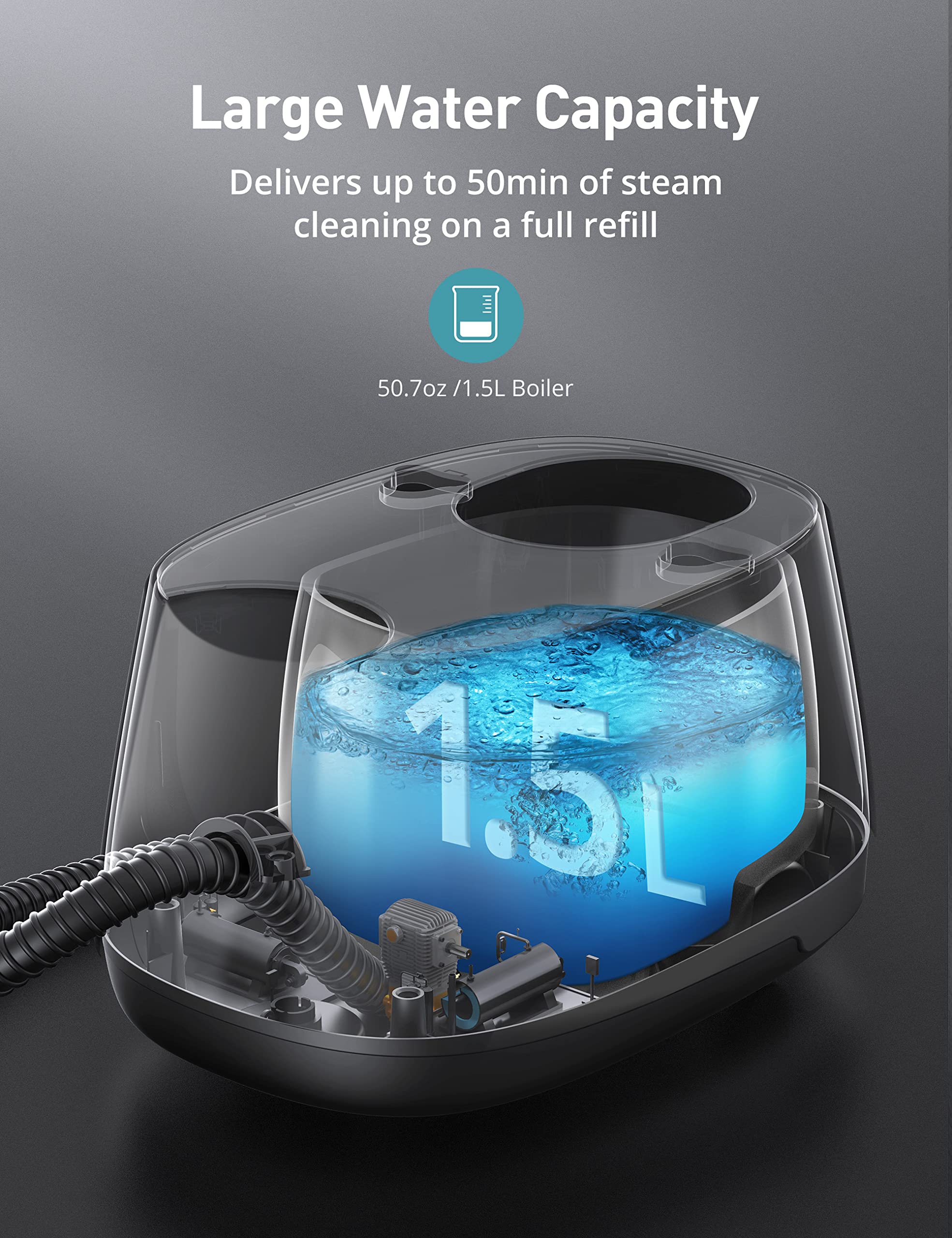 Aspiron Steamer with 21 Accessories, Portable Multipurpose Steam Cleaner for Car 5 Mins Heating with 1.5L Tank, Heavy Duty Steam Cleaner Carpet and Upholstery, Floors, Tiles, Car