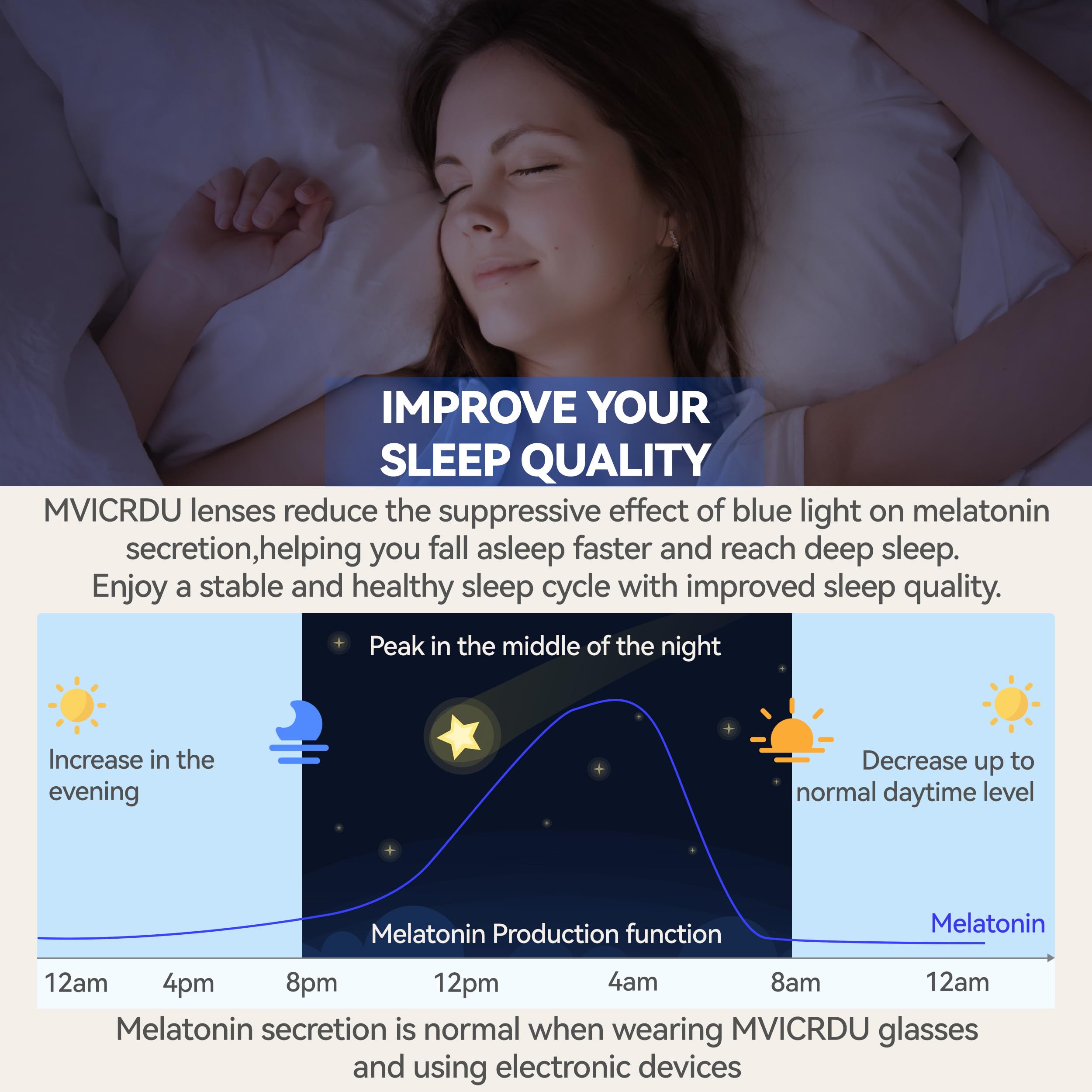 MVICRDU Gaming Glasses Computer Blue Light Blocking Glasses, Amber Glasses Filter 99% Blue Light for Relieve Eyestrain and improve Sleeping, Video Glasses for Men, Women and Kids