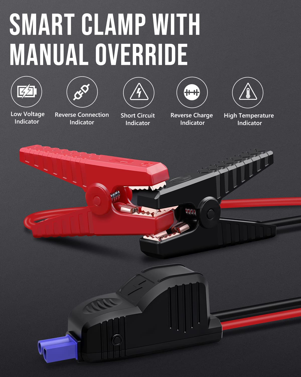 ZUKAKA Car Jump Starter 1500A Peak 15800mAh Battery Starter Up to 7L Gas and 5.5L Diesel Engine 12V Auto Jump Starter Box Power Bank with USB and Type C Port Jump Box with LED Light