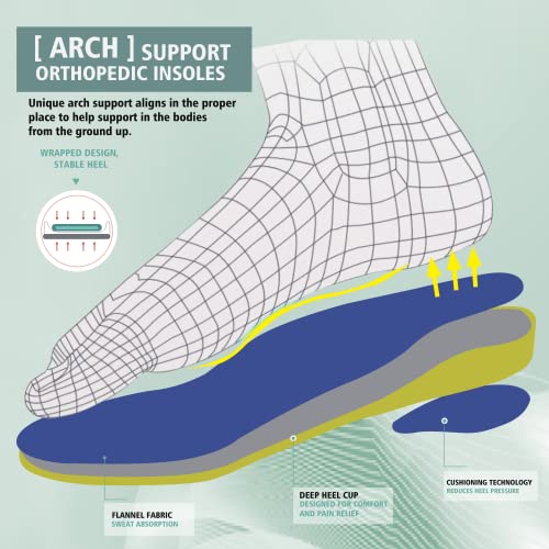 Ortho+rest Men's Orthopedic Shoes Arch Support Sneakers Plantar Fasciitis Walking Shoes (10.5,Black)