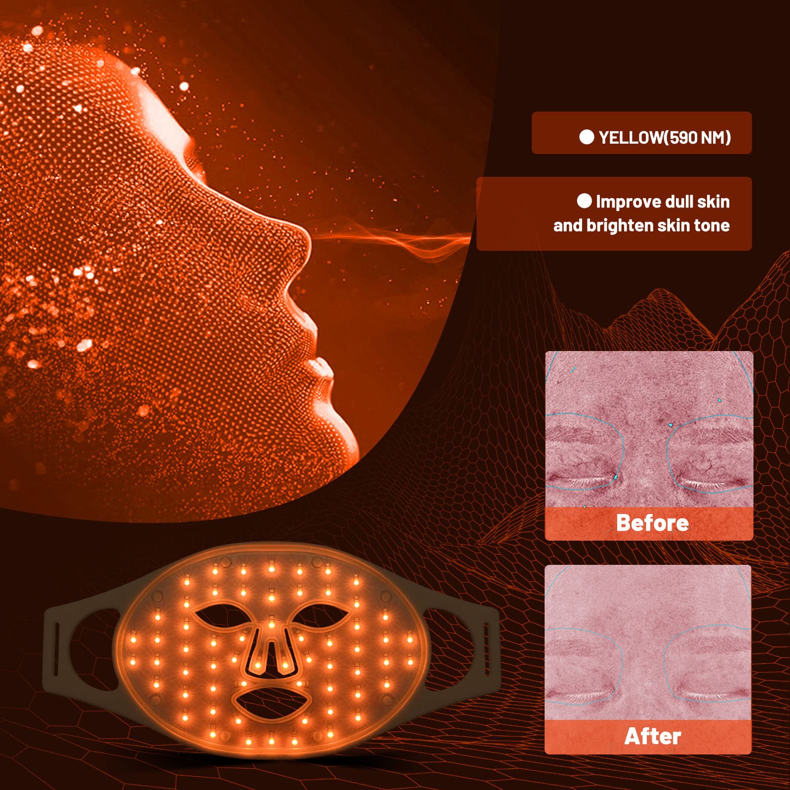 Meifuly Light Therapy Face Mask, Red Blue Yellow L ED Face Mask, Reduce Fine Lines and Wrinkles, Advanced Bendable and Portable Design