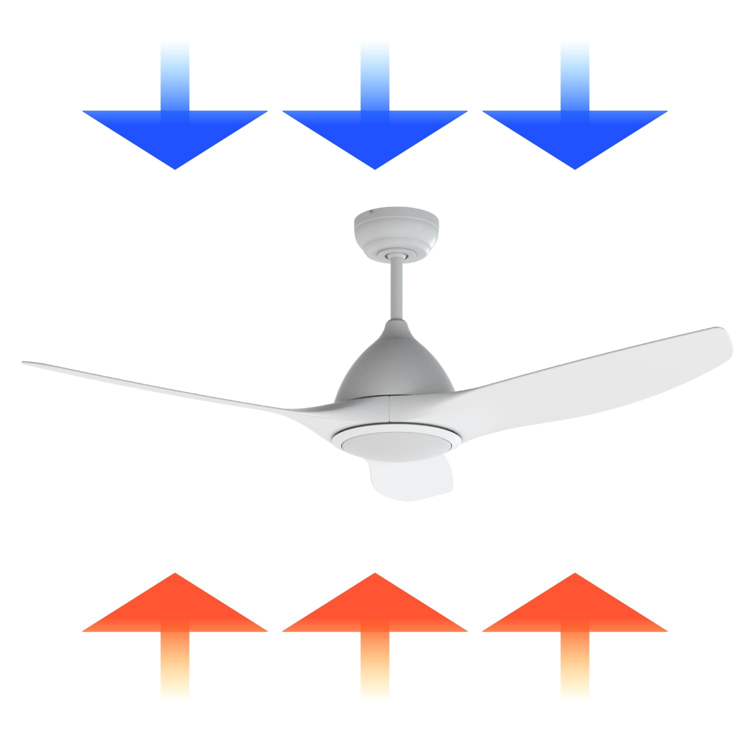 Promounts Modern All Seasons 52" Smart Ceiling Fan with Reverse Airflow, Led Lights, 3 Blades, 3 Color Temperatures, 6 Speeds, Voice App Control Compatible with Alexa/Google for Office and Home