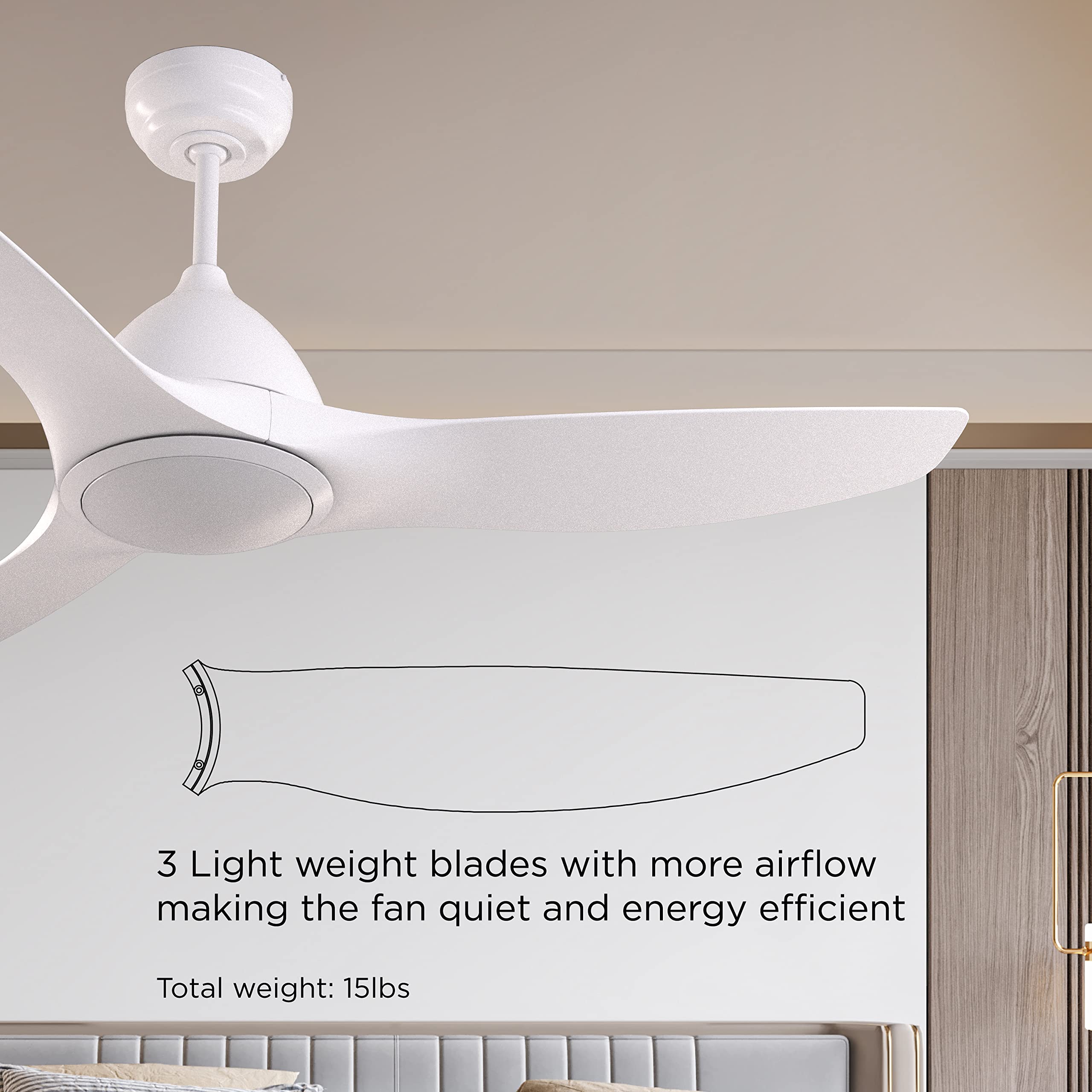 Promounts Modern All Seasons 52" Smart Ceiling Fan with Reverse Airflow, Led Lights, 3 Blades, 3 Color Temperatures, 6 Speeds, Voice App Control Compatible with Alexa/Google for Office and Home