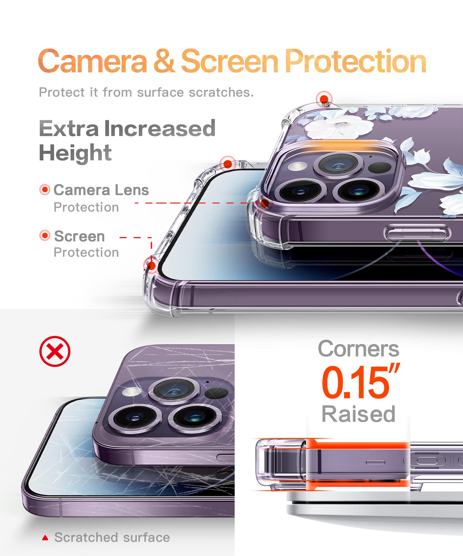 GVIEWIN Designed for iPhone 14 Pro Max Case, Screen Protector + Camera Lens Protector Flower Shockproof Clear Floral Design Protective Women Phone Cover for iPhone 14 ProMax (Hibiscus)