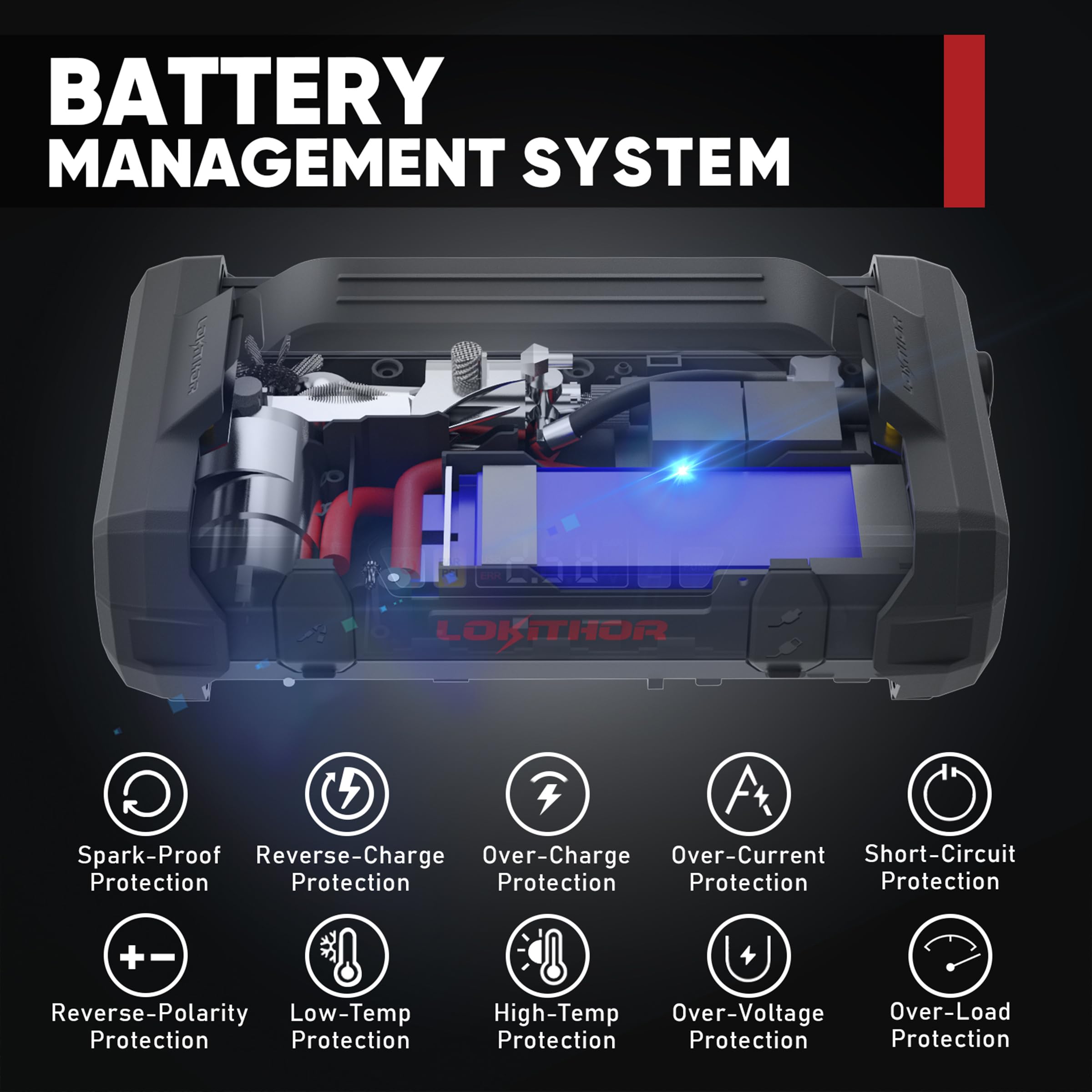 LOKITHOR JA400 1750A 12V Jump Starter with Air Compressor, 60W Two-Way Fast Charing, Lithium Car Battery Starter with 150PSI Digital Tire Inflator, Booster Pack for 7.5L Gas or 5.5L Diesel Engines
