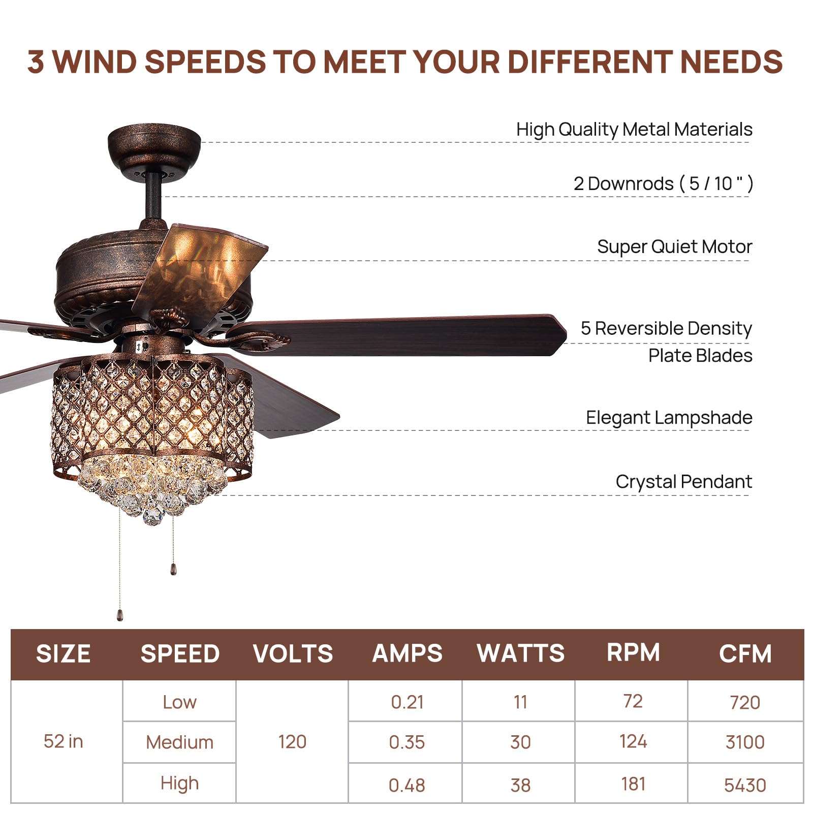 Neatmeat Crystal Ceiling Fans with Lights 52'' Chandelier Ceiling Fan with Pull Chain Control Flush Mount Vintage Bronze Ceiling Fan with 5 Reverse Wood Blades for Bedroom Living Room Dining Room