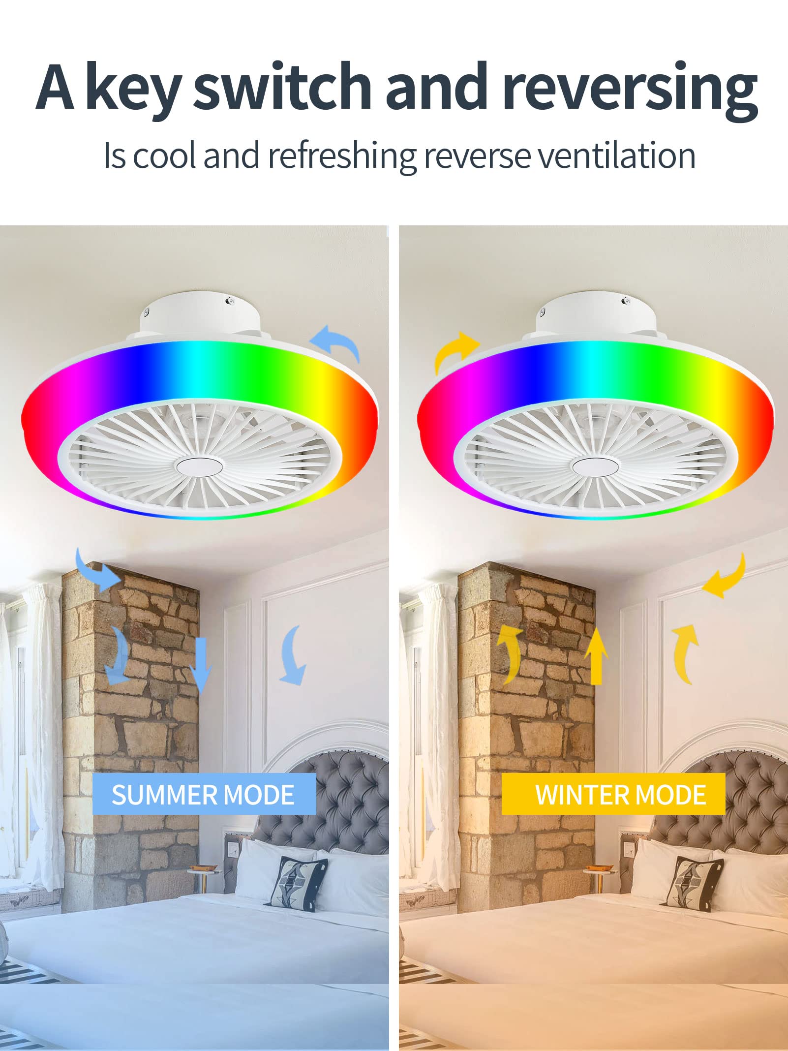 Bluetooth Ceiling Fan with Light and Speaker LED Color Enclosed Bladeless Low Profile Ceiling Fan With Light and Remote Control , Modern White Flush Mount RGB Ceiling Fan for Bedroom Dining Kids Room