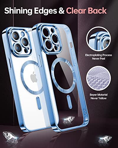 Meifigno Candy Mag Series Designed for iPhone 14 Pro Max Case, [Compatible with MagSafe & Full Camera Lens Protection] for Women Girls, Soft Magnetic Case for iPhone 14 Pro Max 6.7’’, Blue