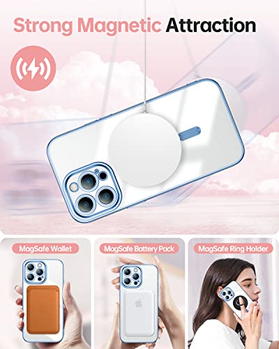 Meifigno Candy Mag Series Designed for iPhone 14 Pro Max Case, [Compatible with MagSafe & Full Camera Lens Protection] for Women Girls, Soft Magnetic Case for iPhone 14 Pro Max 6.7’’, Blue