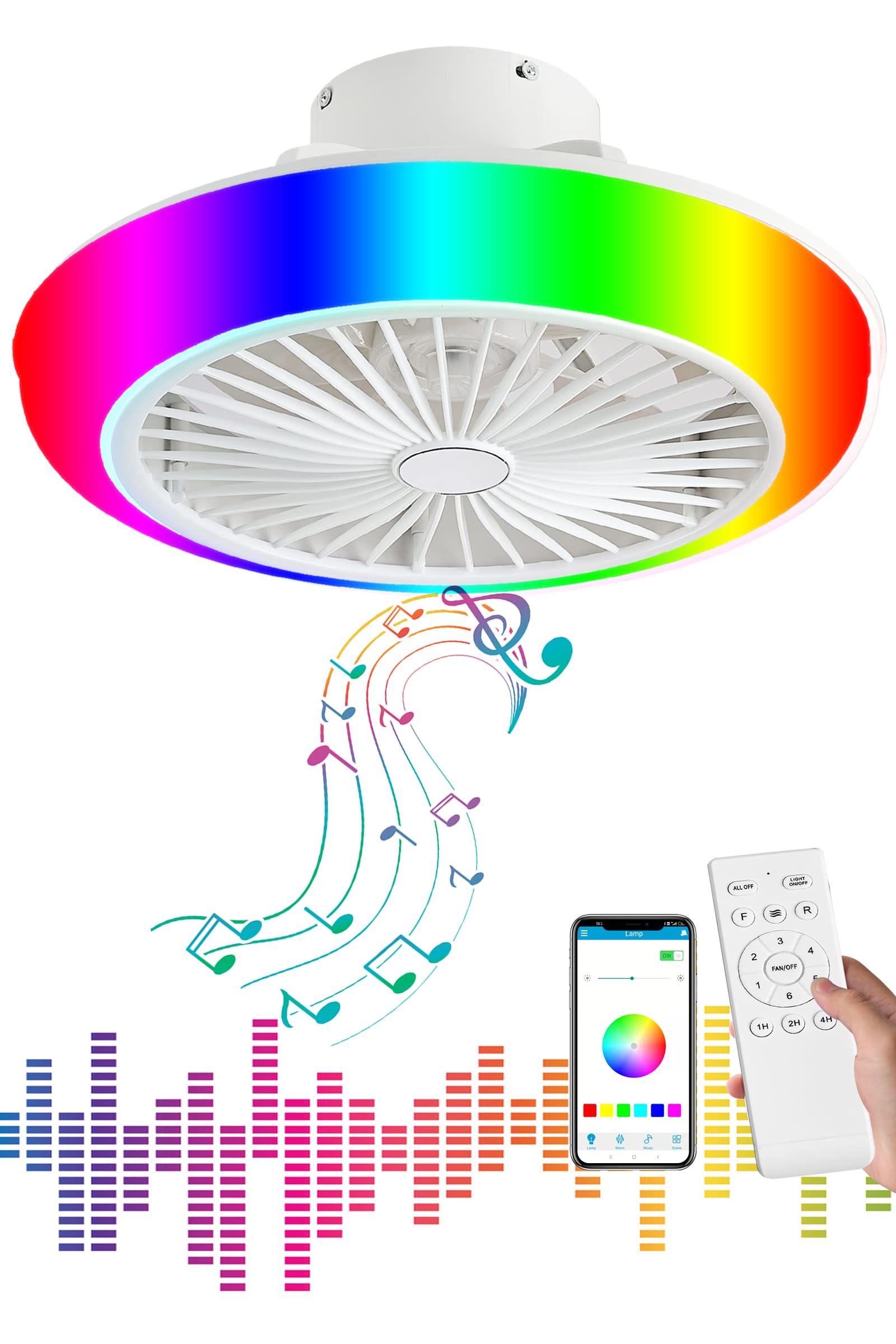 Bluetooth Ceiling Fan with Light and Speaker LED Color Enclosed Bladeless Low Profile Ceiling Fan With Light and Remote Control , Modern White Flush Mount RGB Ceiling Fan for Bedroom Dining Kids Room