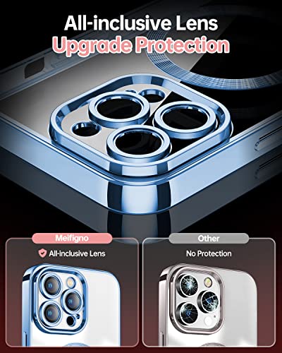 Meifigno Candy Mag Series Designed for iPhone 14 Pro Max Case, [Compatible with MagSafe & Full Camera Lens Protection] for Women Girls, Soft Magnetic Case for iPhone 14 Pro Max 6.7’’, Blue