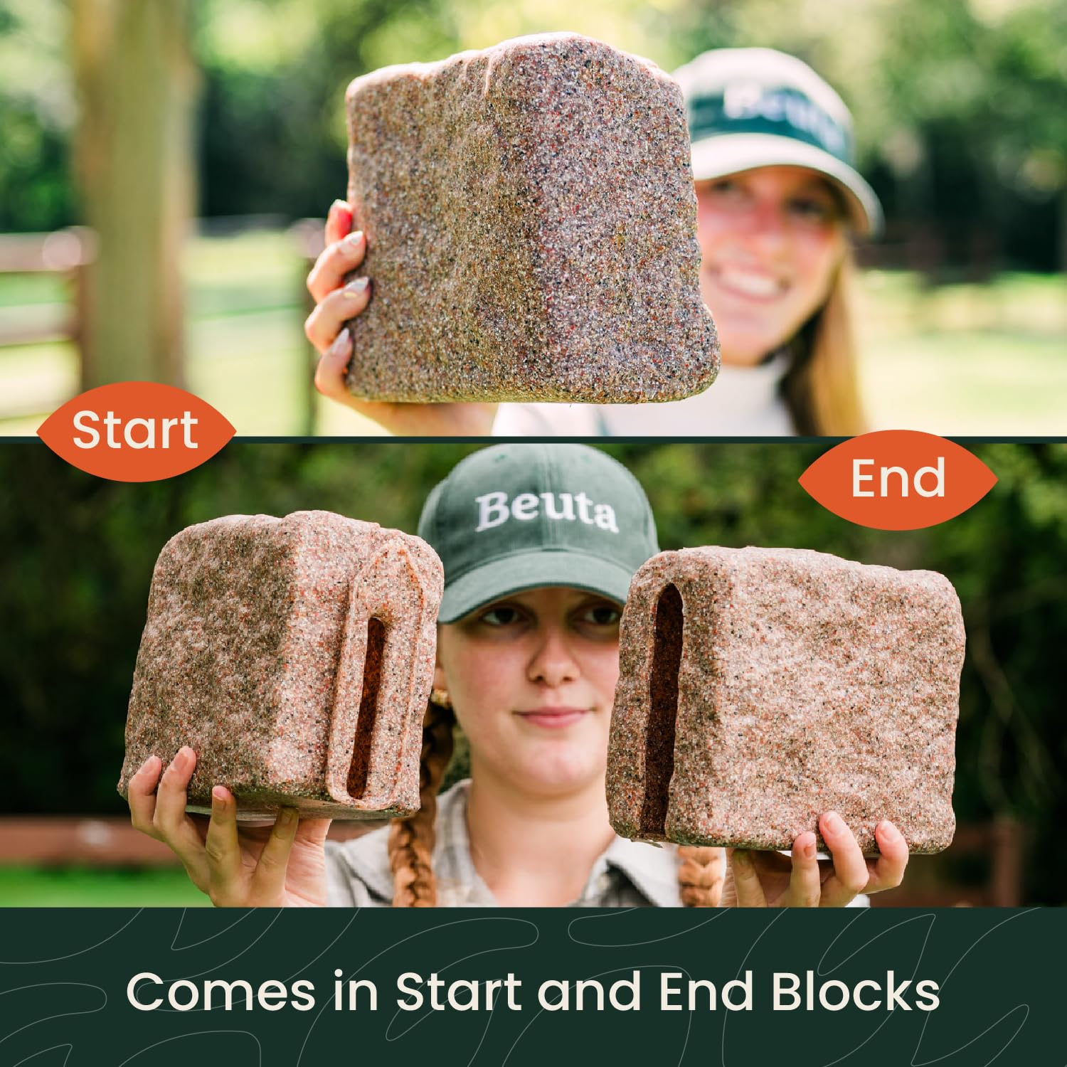 Beuta Cobblestone End Block – Landscape Edging for Lawn & Garden, Easy No Dig Installation and Connects to Other Beuta Blocks, Heavy Duty Composite Resin Flex Wall Stone - 1 pc.