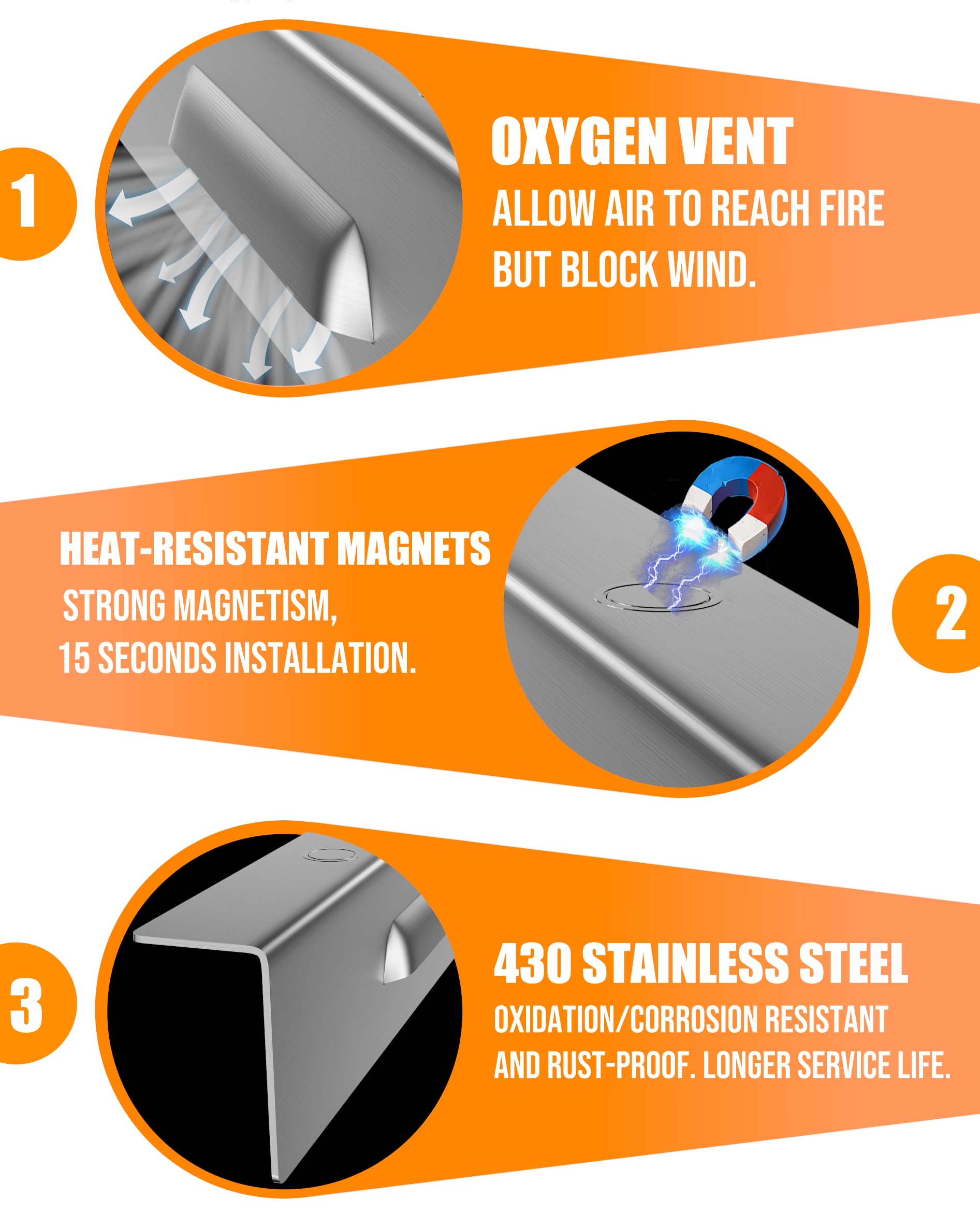 Upgraded Wind Guards for 22 inch Blackstone Griddle, Blackstone Griddle Accessories, Magnetic 430 Stainless Steel Wind Screens, Hold Heat, Protect Flame, Save Gas