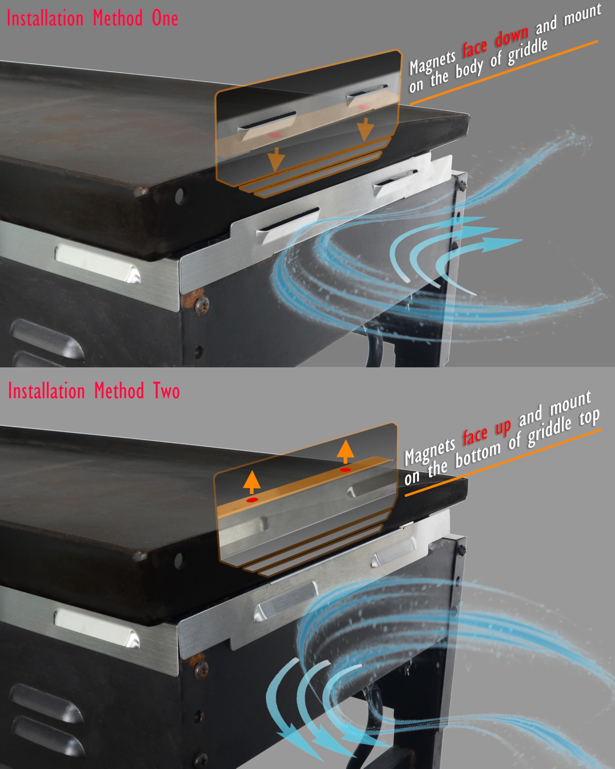 Upgraded Wind Guards for 22 inch Blackstone Griddle, Blackstone Griddle Accessories, Magnetic 430 Stainless Steel Wind Screens, Hold Heat, Protect Flame, Save Gas