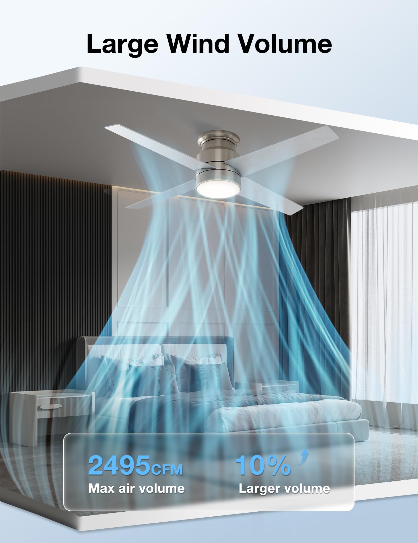 warmiplanet Flush Mount Ceiling Fans with Lights and Remote Control, 52-Inch,3 CCT Dimmable Light, Reversible Noiseless 6 Speeds DC Motor, Timer, Nickel Brushed, 4-Blades
