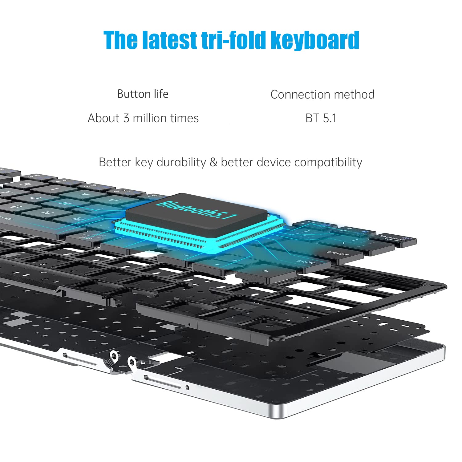 BRIMFORD Foldable Bluetooth Keyboard, Foldable Wireless Portable Keyboard with Numeric Keypad, USB-C Rechargeable Travel Keyboard for Laptop,Tablet,iPad,Smartphone(Silver)
