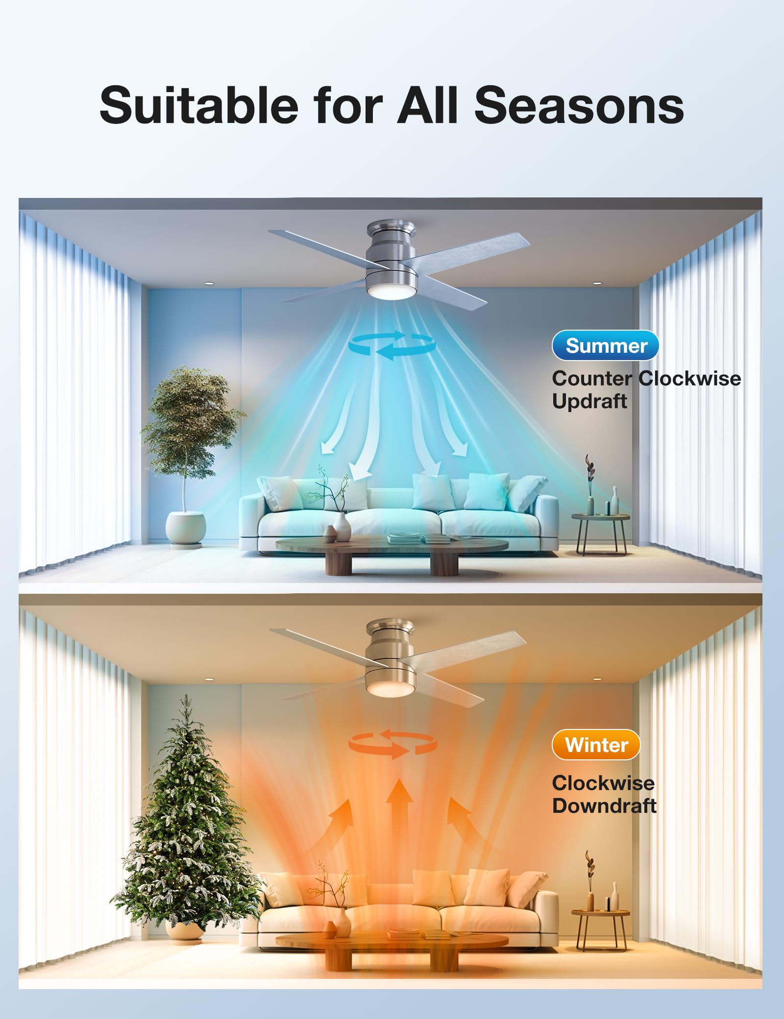 warmiplanet Flush Mount Ceiling Fans with Lights and Remote Control, 52-Inch,3 CCT Dimmable Light, Reversible Noiseless 6 Speeds DC Motor, Timer, Nickel Brushed, 4-Blades