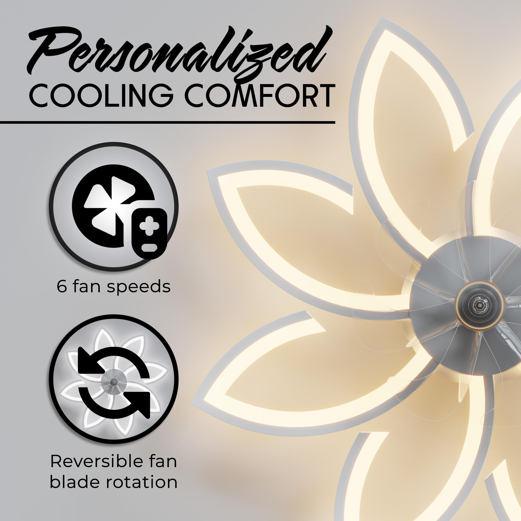 35''Ceiling Fans with Lights,Bladeless Ceiling Fan with Lights and Remote, Flush Mount Ceiling Fan with Dimmable LED Light,Modern Low Profile Ceiling Fan 6 Speed Wind Timing for Bedroom 90W (White)