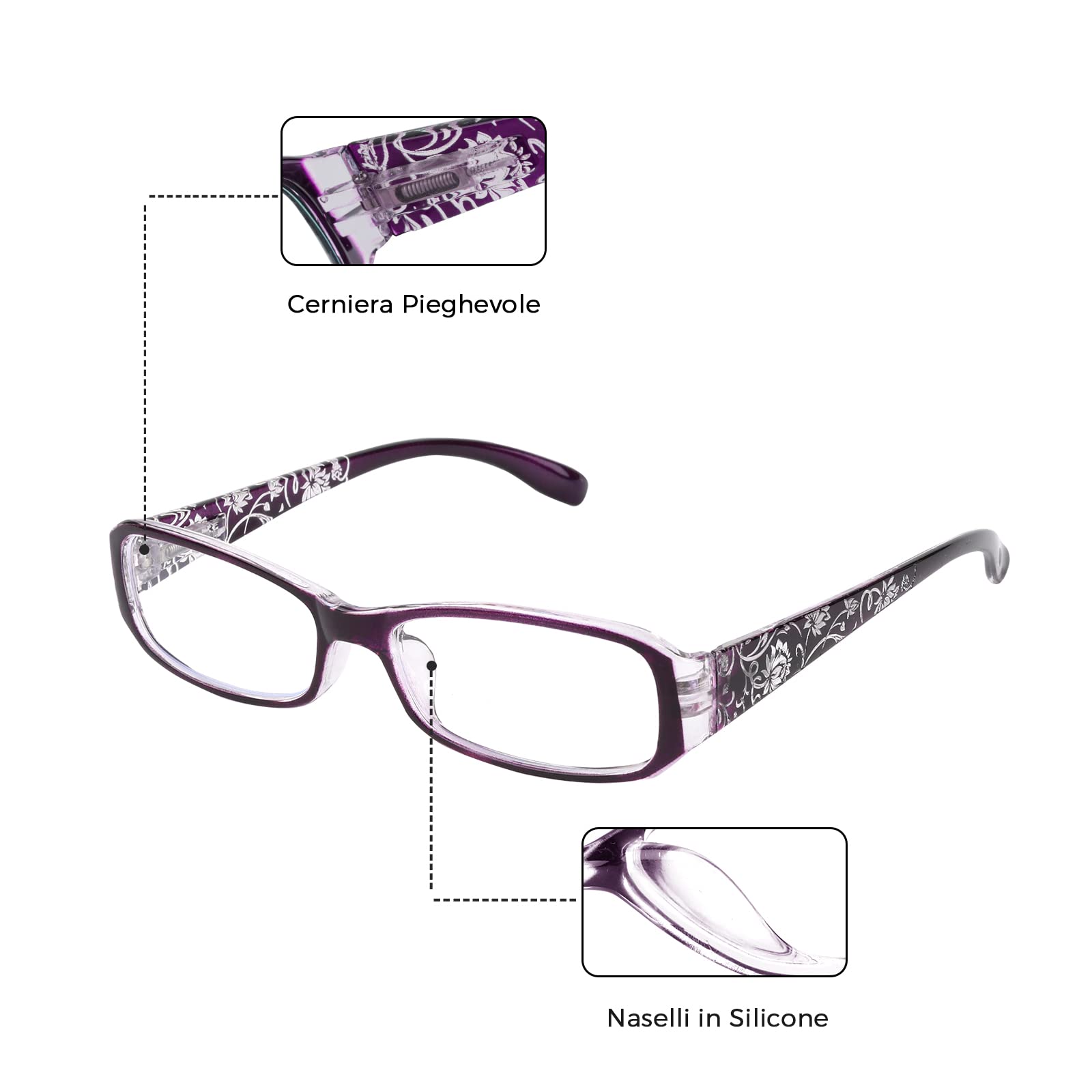 WALMXX Reading Glasses Women Blue Light Blocking Lightweight Compact Readers Computer Eyeglasses (2 styles 4 Pack, 3.5, multiplier_x)