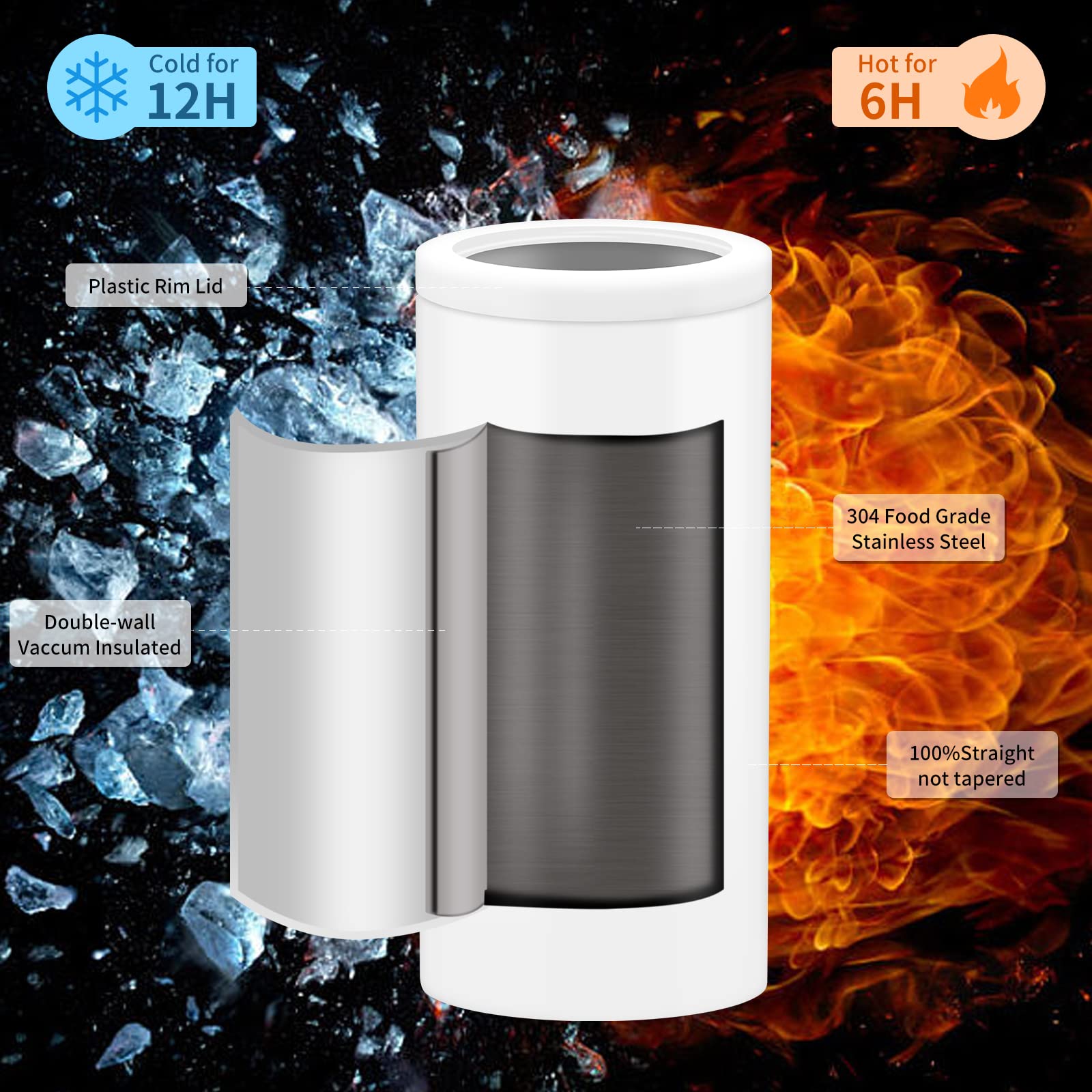 Ninth DIY Transfer Sublimation Blanks Can - 11 oz Stainless Steel Beer Can Insulated Cooler Beer Holder Sublimation Skinny Blanks Can with Splashproof Lid, Non-slip silicone Base