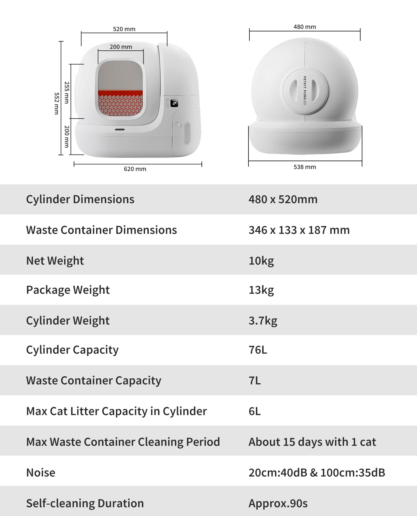 PETKIT PuraMax Self Cleaning Cat Litter Box, Automatic Cat Litter Box with Litter Mat, App Control 76L Large Space Cat Litter Box Includes Trash Bags, 2.4GHz WiFi