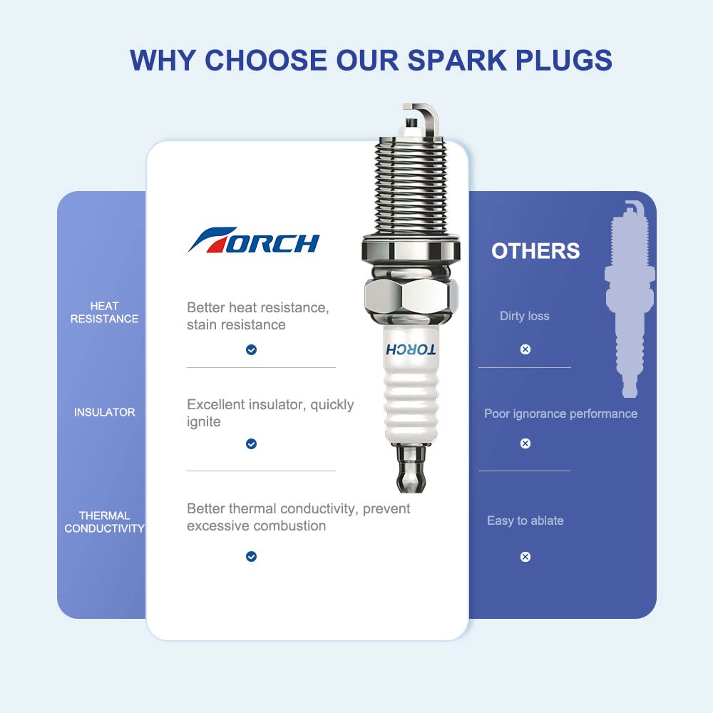 2PK TORCH A5RTC Spark plug Replace for NGK 6535/CR5HSB Spark plug, for Brisk NAR17 Spark plug, for Brisk NAR17C Spark plug, for Champion 808/Z9Y Spark plug, for Honda GX31 GX100 GXH50, OEM