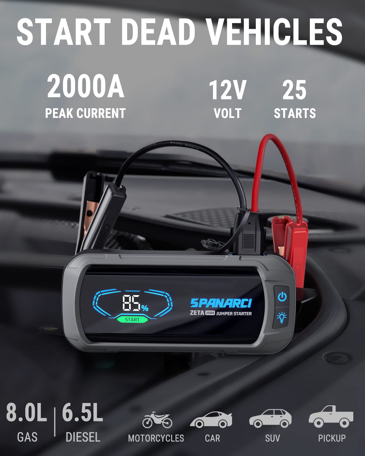 Spanarci ZETA2000 Battery Jump Starter, 2000A Portable Jump Box for Car Battery, 12V Battery Booster for Up to 8.0L Gas and 6.5L Diesel Engines, Lithium Jump Starter with LCD Display (Blue)