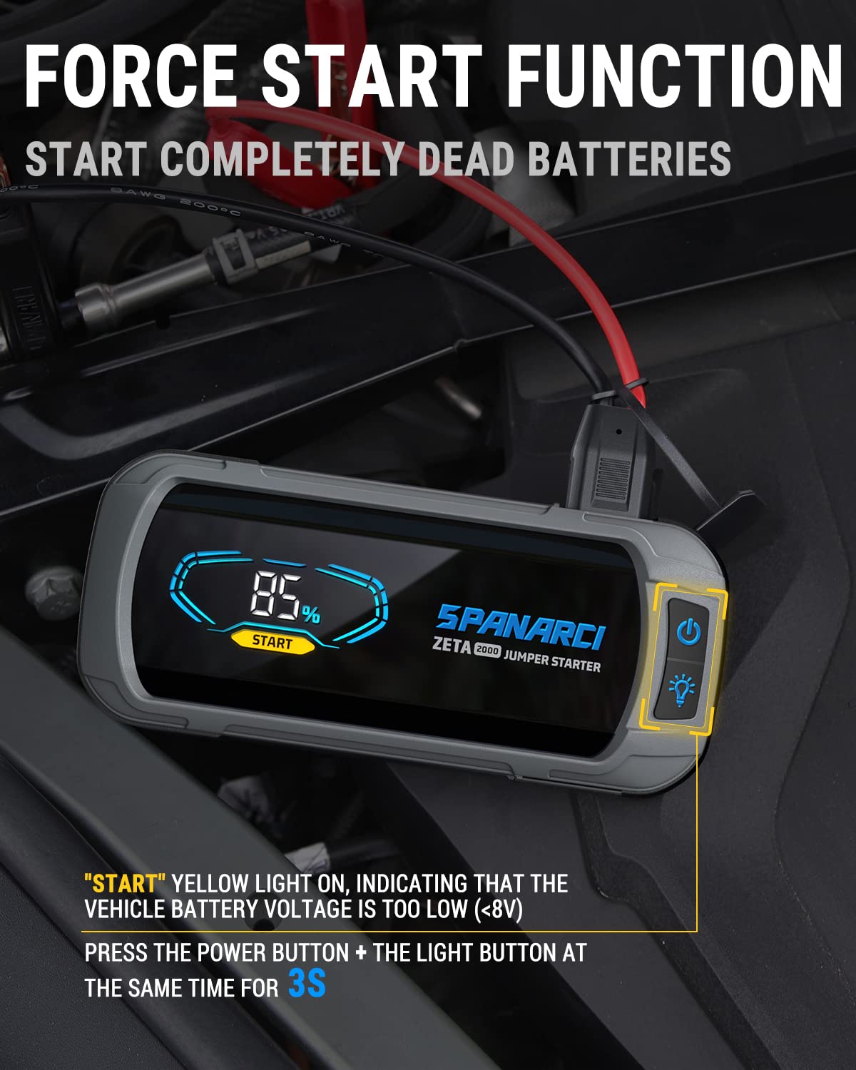 Spanarci ZETA2000 Battery Jump Starter, 2000A Portable Jump Box for Car Battery, 12V Battery Booster for Up to 8.0L Gas and 6.5L Diesel Engines, Lithium Jump Starter with LCD Display (Blue)