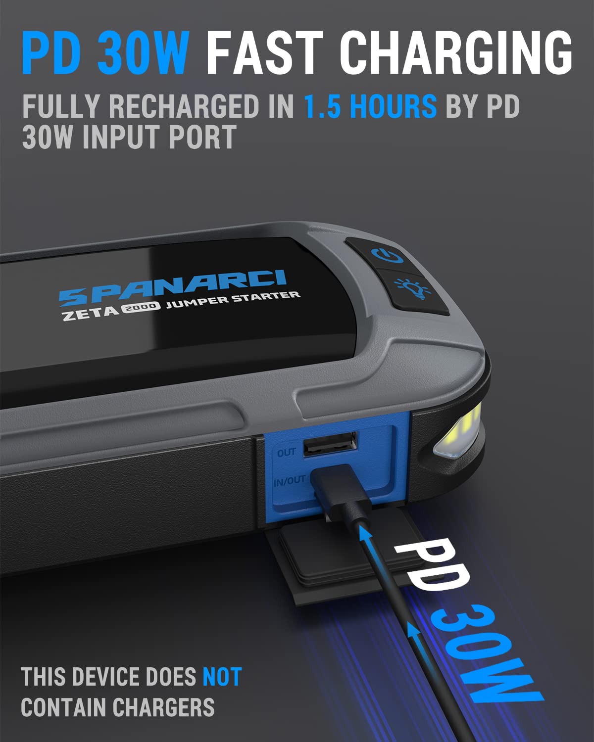 Spanarci ZETA2000 Battery Jump Starter, 2000A Portable Jump Box for Car Battery, 12V Battery Booster for Up to 8.0L Gas and 6.5L Diesel Engines, Lithium Jump Starter with LCD Display (Blue)