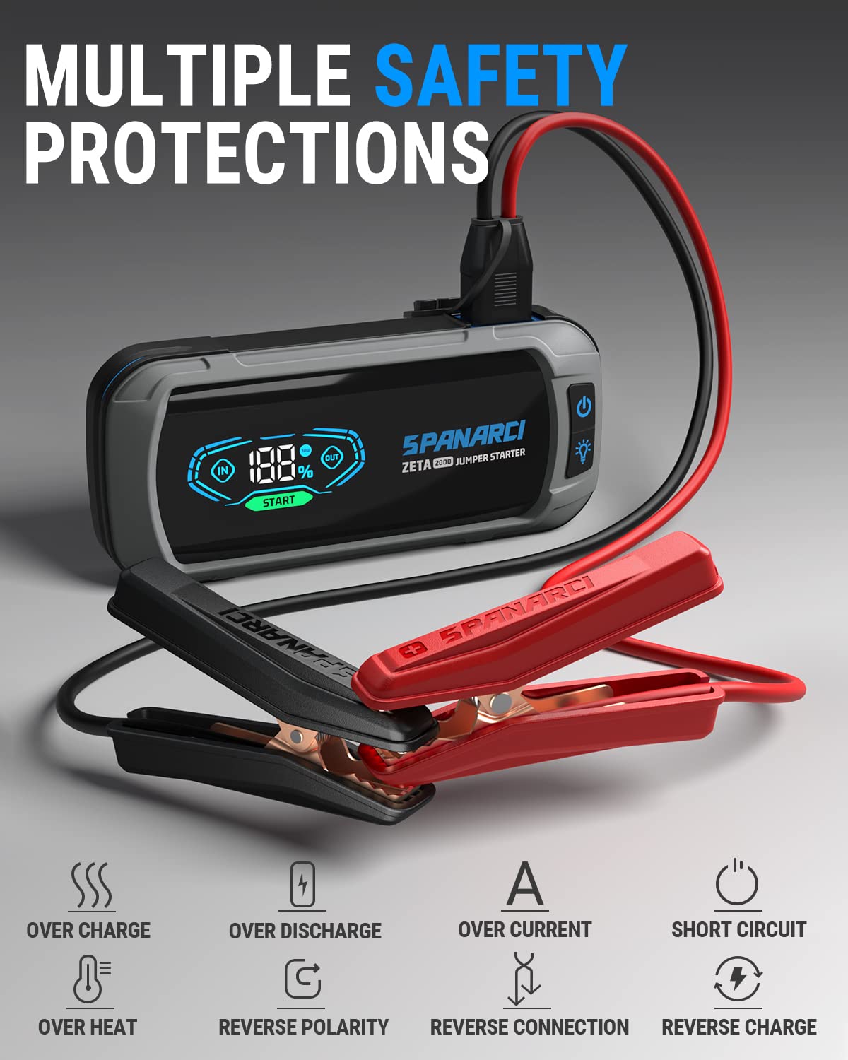 Spanarci ZETA2000 Battery Jump Starter, 2000A Portable Jump Box for Car Battery, 12V Battery Booster for Up to 8.0L Gas and 6.5L Diesel Engines, Lithium Jump Starter with LCD Display (Blue)