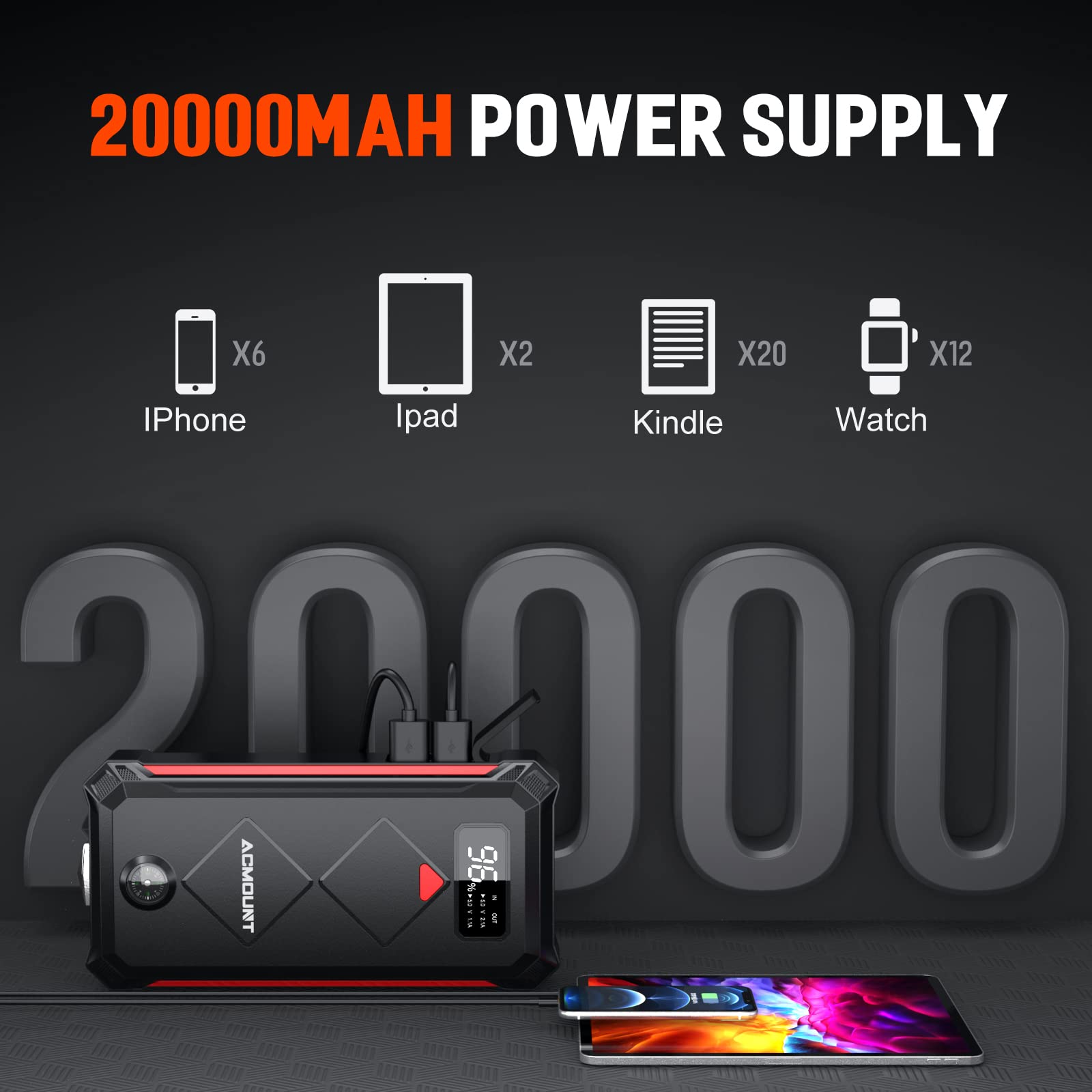 Acmount P100 Car Jump Starter, 3000A Peak Lithium Jump Starter Battery Pack for Up to 10.0L Gas or 8.0L Diesel Engine, Safe 12V Portable Battery Starter Power Pack with LED Screen & LED Light