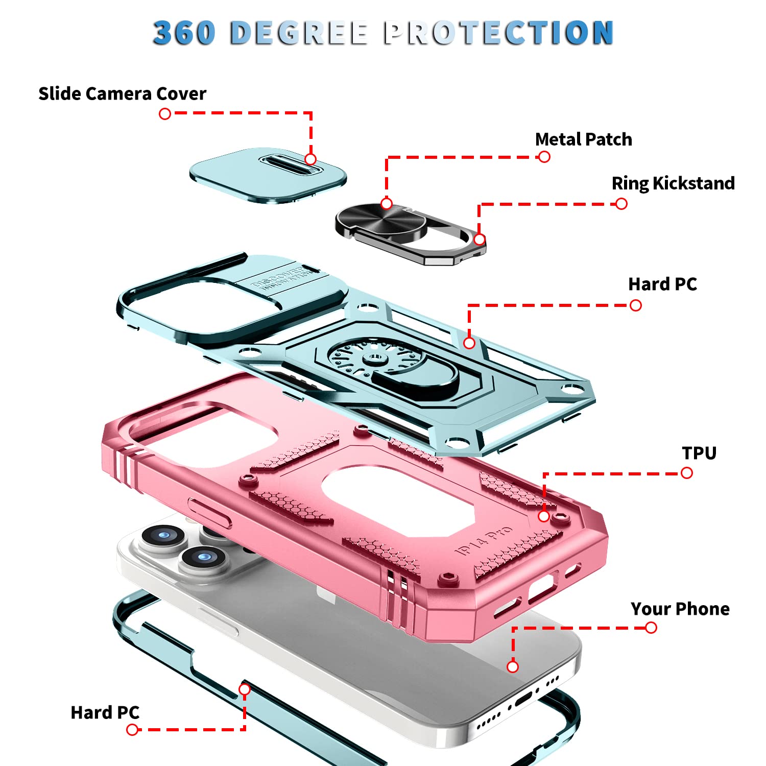 DAWEIXEAU Case for iPhone 14 Pro Max, Shockproof Impact Resistant with Slide Lens Protective Cover Case for iPhone 14 Pro Max (6.7 inch) (Pink Green)