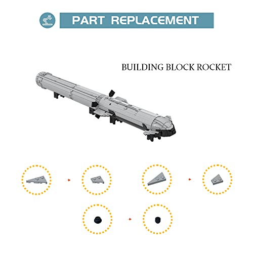 Space Launch System Starship Heavy Rocket Building Kit, Super Heavy Launch Vehicle Starship Building Set, Space Ship X Model Building Blocks Set, Outer Space Rocket for Kids Adults,New 2022 (3135 PCS)