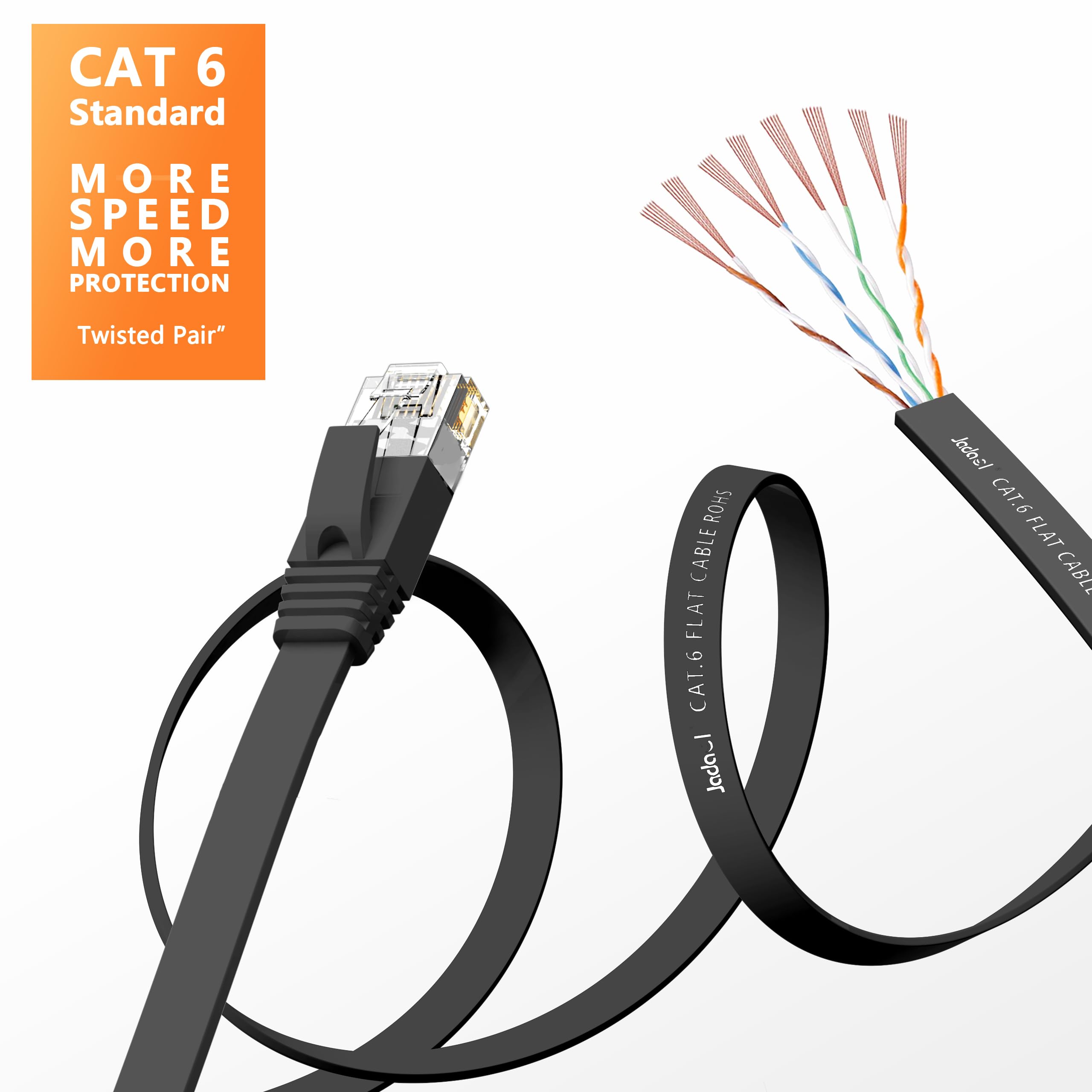 Cat 6 Ethernet Cable 20 Ft, Outdoor&Indoor, 10Gbps Support Cat 8 Cat 7 Network, Slim long Flat Internet LAN Patch Cord, Cat6 Fast Speed weatherproof Cable for Router, Modem, PS4/5, Xbox, Gaming, Black