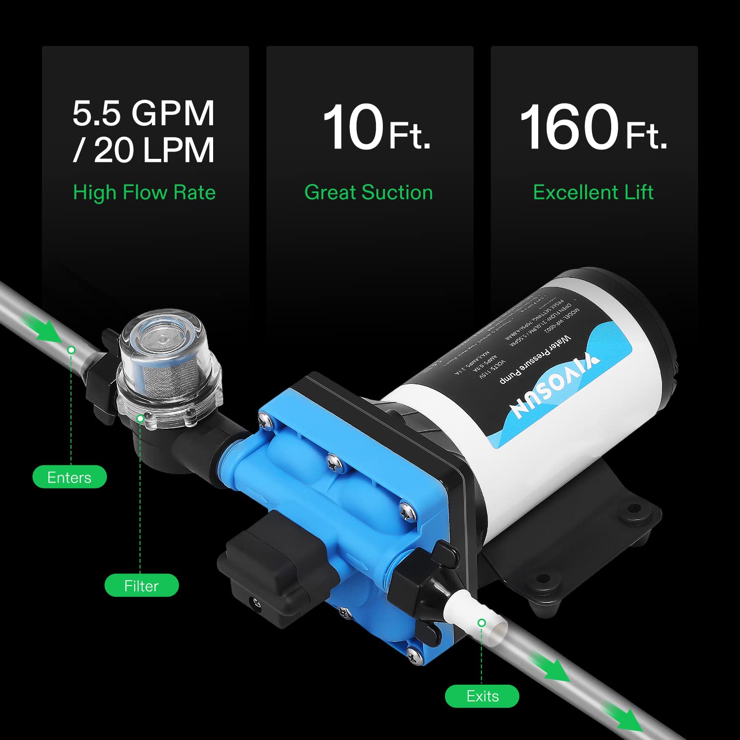 VIVOSUN Water Pressure Pump, 110V 5.5GPM 70 PSI Diaphragm Water Pump Include 1/2" and 3/4" Garden Hose Adapters, Power Plug for Bathrooms, Kitchens, RVs, and Yachts