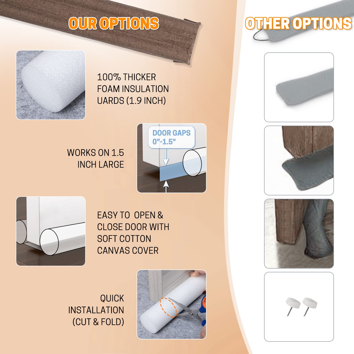 VISEMAN Under Door Stopper, Door Noise Blocker, Adjustable Door Sweeps Window Blocker, Door Bottom Weather Stripping, 20 to 36" Clear Self Stick Door Bottom