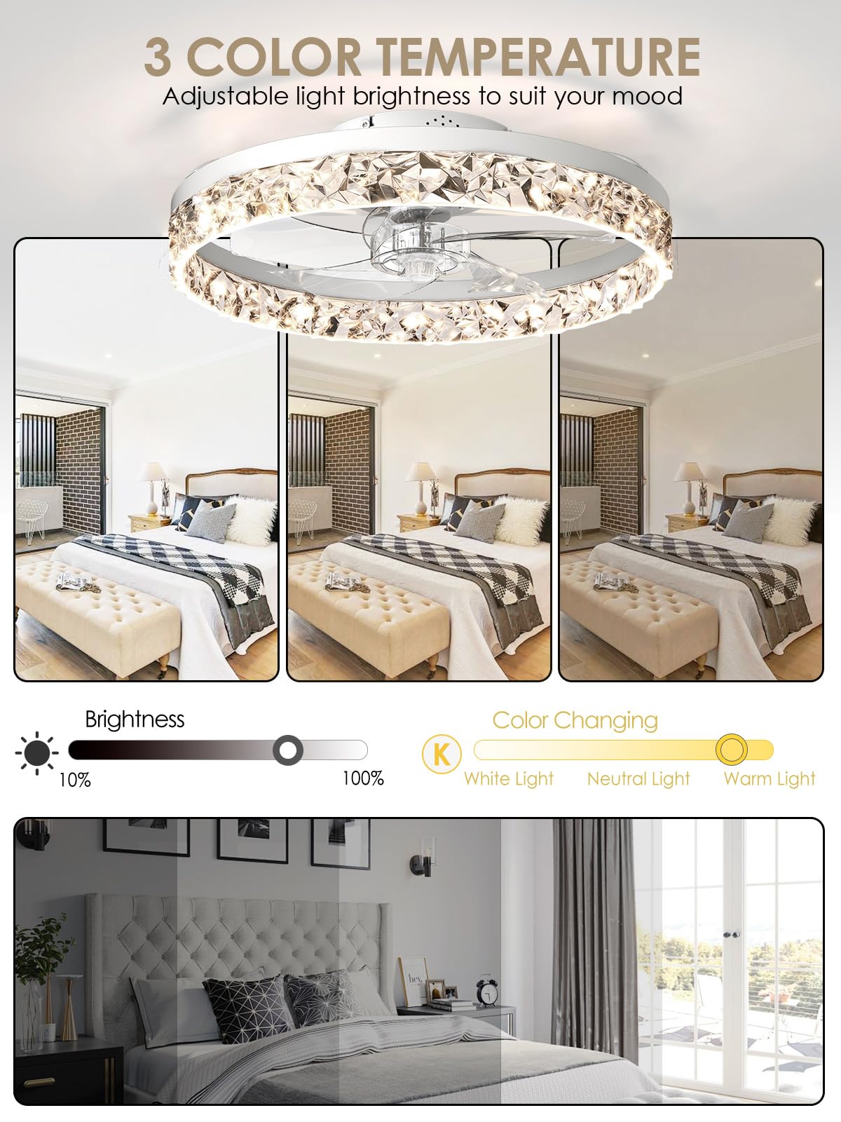 DAFOLOGIA Low Profile Ceiling Fans with Lights and Remote, Stylish 19.7 inches Dimmable Flush Mount Ceiling Fan, Enhancing Room Decor, Stepless Color Temperature Change, and 6 Speeds - White