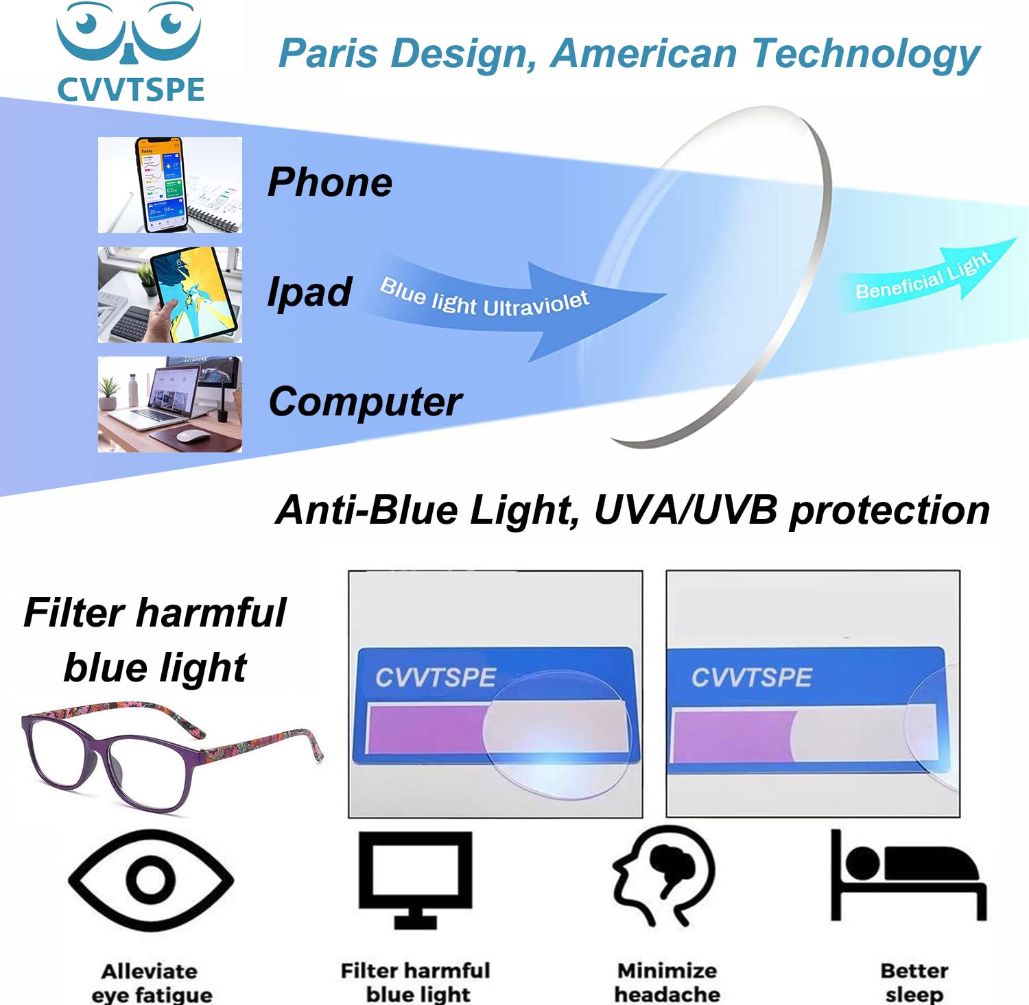 CVVTSPE 4-Pack Reading Glasses Anti-Blue Light Anti-Fatigue, Unisex, Anti-UV/Anti-Glare Filtering Lightweight Reader
