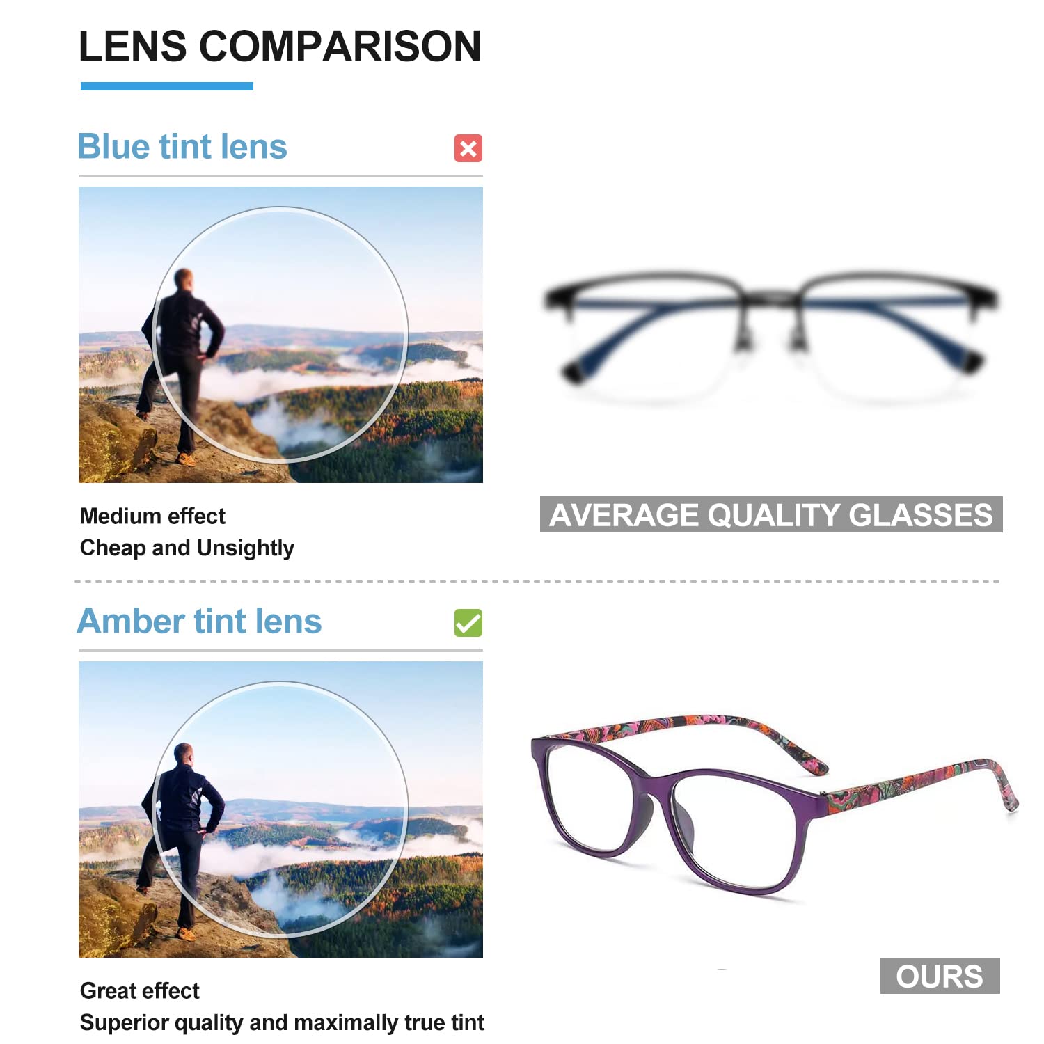 CVVTSPE 4-Pack Reading Glasses Anti-Blue Light Anti-Fatigue, Unisex, Anti-UV/Anti-Glare Filtering Lightweight Reader