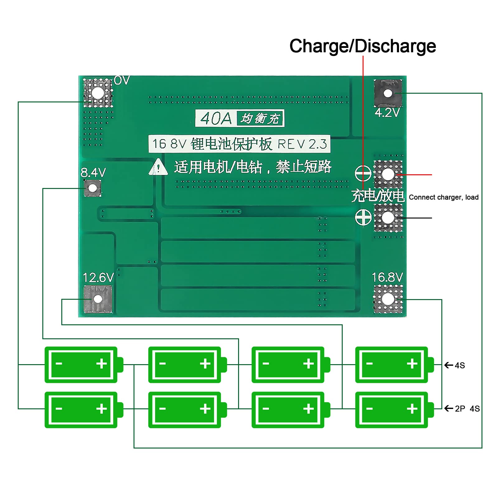 AITIAO 4PCS 4S 40A 16.8V Li-ion Lithium Battery Protection Board PCB BMS 18650 Lithium Charger Protection Circuit with Balance for Drill Motor