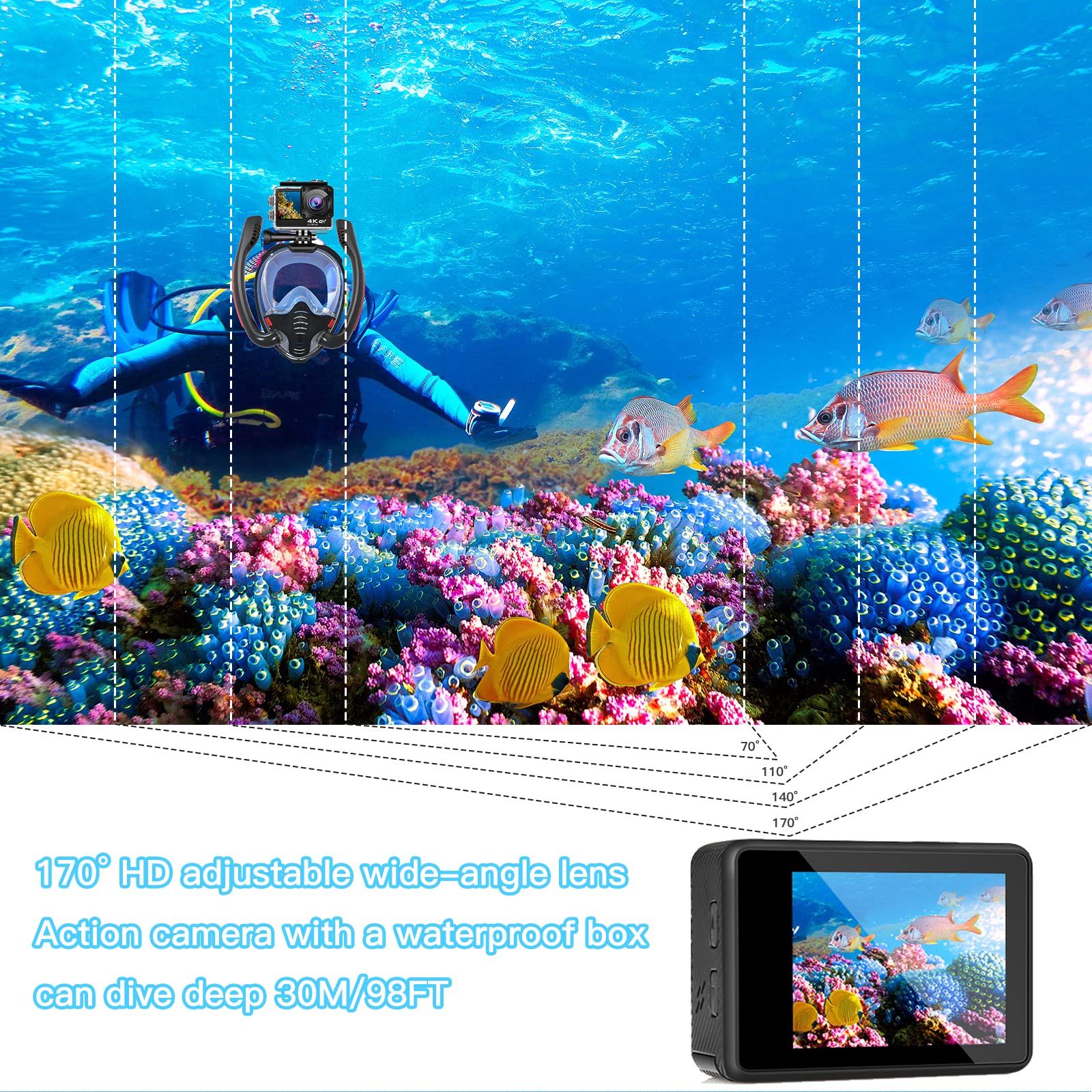 Mafomil Action Camera 4K 60FPS,WiFi Sports Camera with Touch Screen,24 MP HD Underwater Camera,EIS 170 ° Ultra Wide Angle, 98FT Waterproof Underwater Camera(Remote Control/32G SD Card/Accessory Kit)