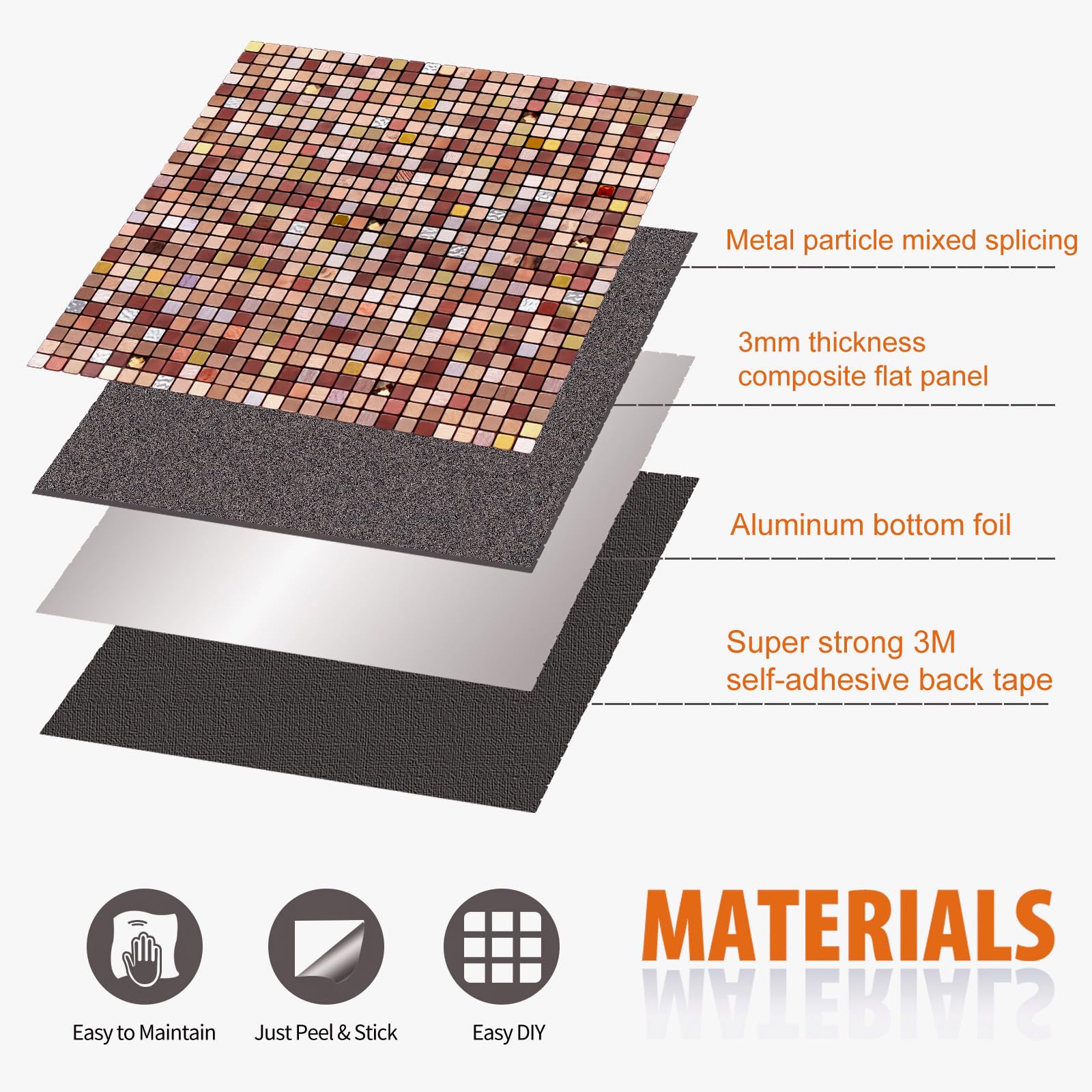 HomeyMosaic 10-Sheet Peel and Stick Backsplash Tile Stick on Kitchen Bathroom Fireplace Plaid Glass in Gradient Copper