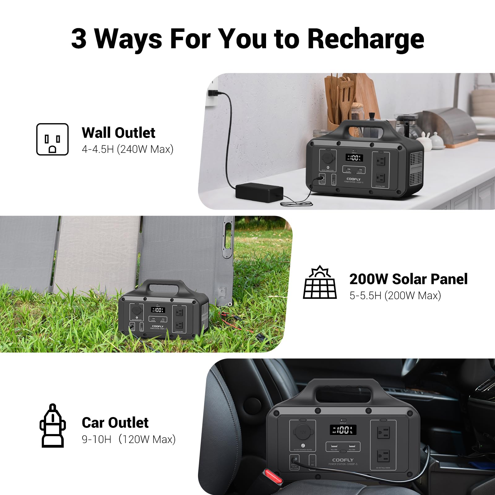 Portable Power Station,1021Wh Backup Lithium Battery with 2x110V AC Outlets,PD 100W Fast Charging Solar Generator (Solar Panel Optional) for Outdoors Camping Travel Hunting Blackout