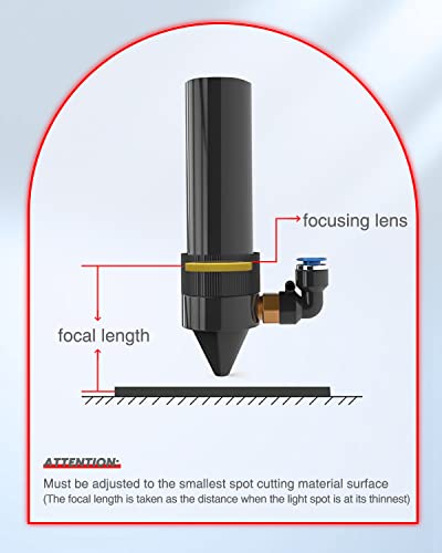 FAHKNS PVD ZnSe CO2 Laser Lens Dia:15mm/0.59" FL63.5mm/2.5" T2.2mm Focus Lens for CO2 Laser Engraving Cutting Engraver/Cutter 50w-100w