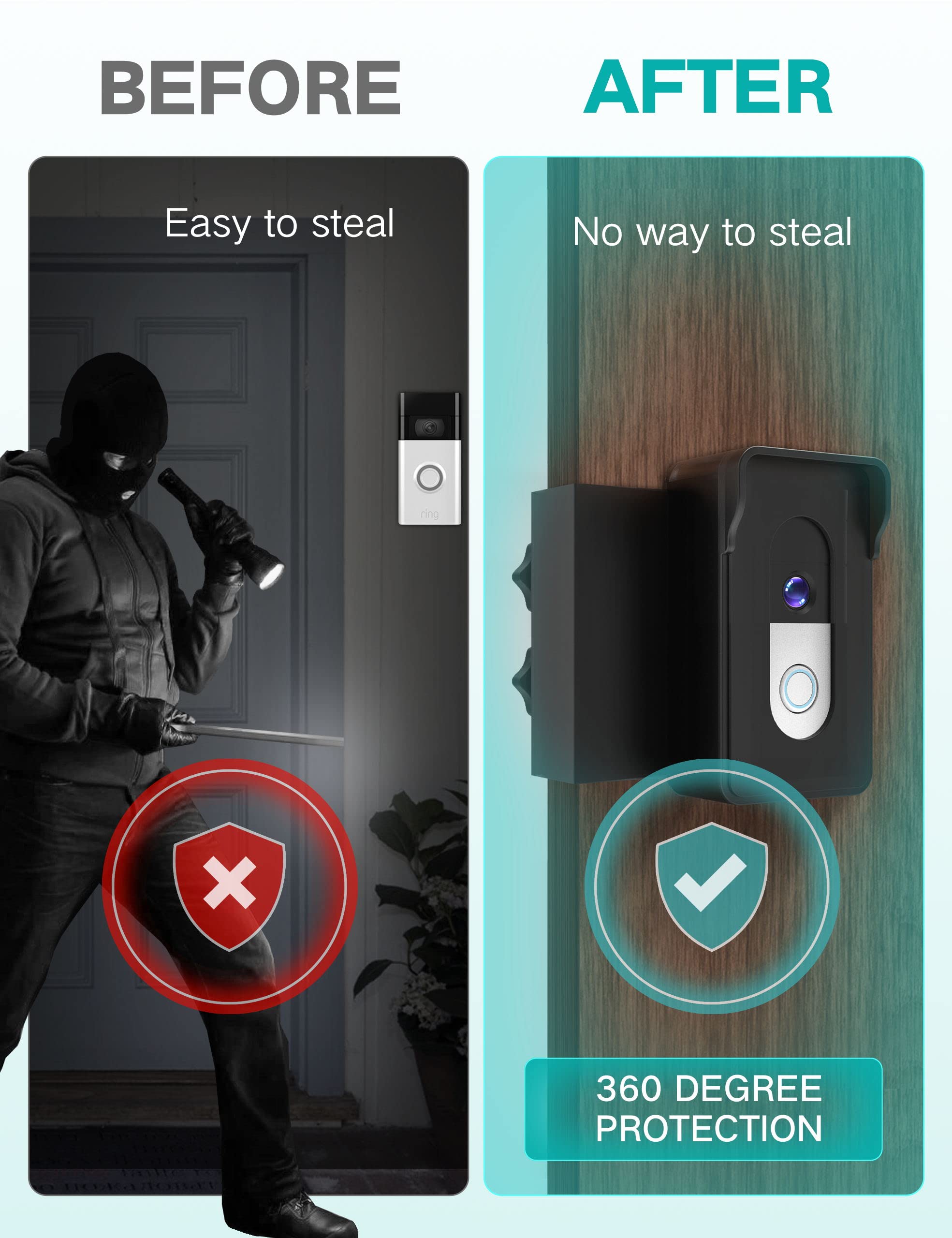 Weatherproof Anti-Theft Video Doorbell Mount Compatible with Video Doorbell, Adjustable No-Drill Mounting Bracket Wedge Adapter Holder Accessories for Home Rentals