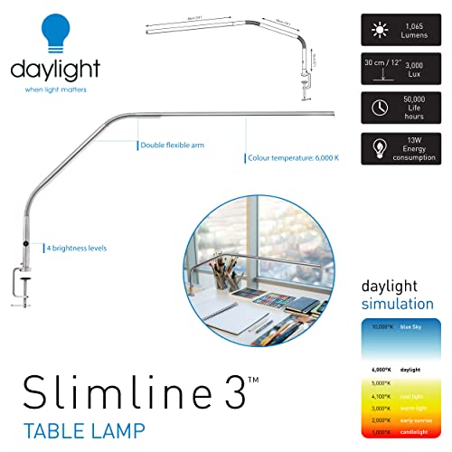 Daylight U35108 Clamp on, LED, Brushed Steel