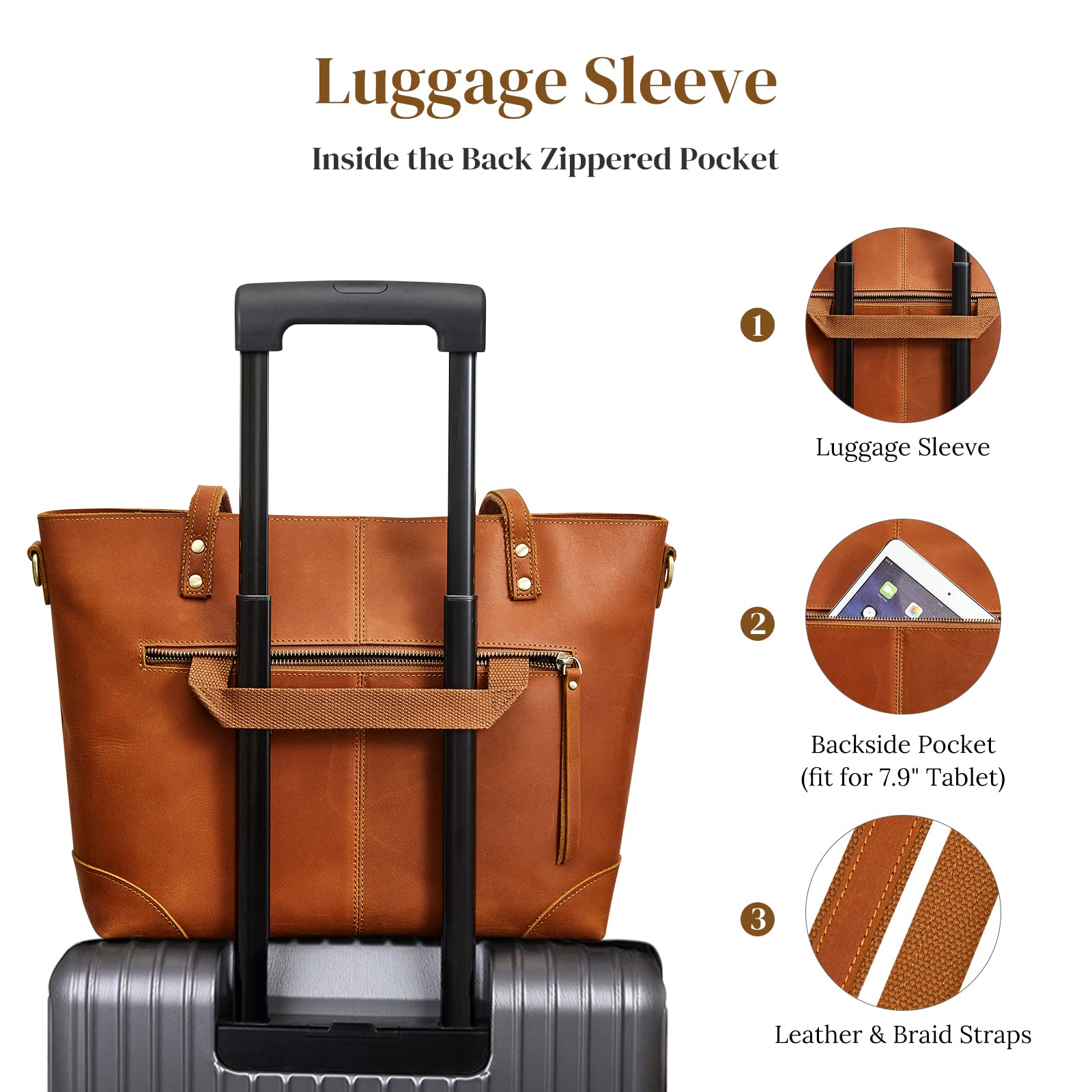 S-ZONE Genuine Leather Tote Bag for Women Work Shoulder Crossbody Purses Handbag with Outside Pockets