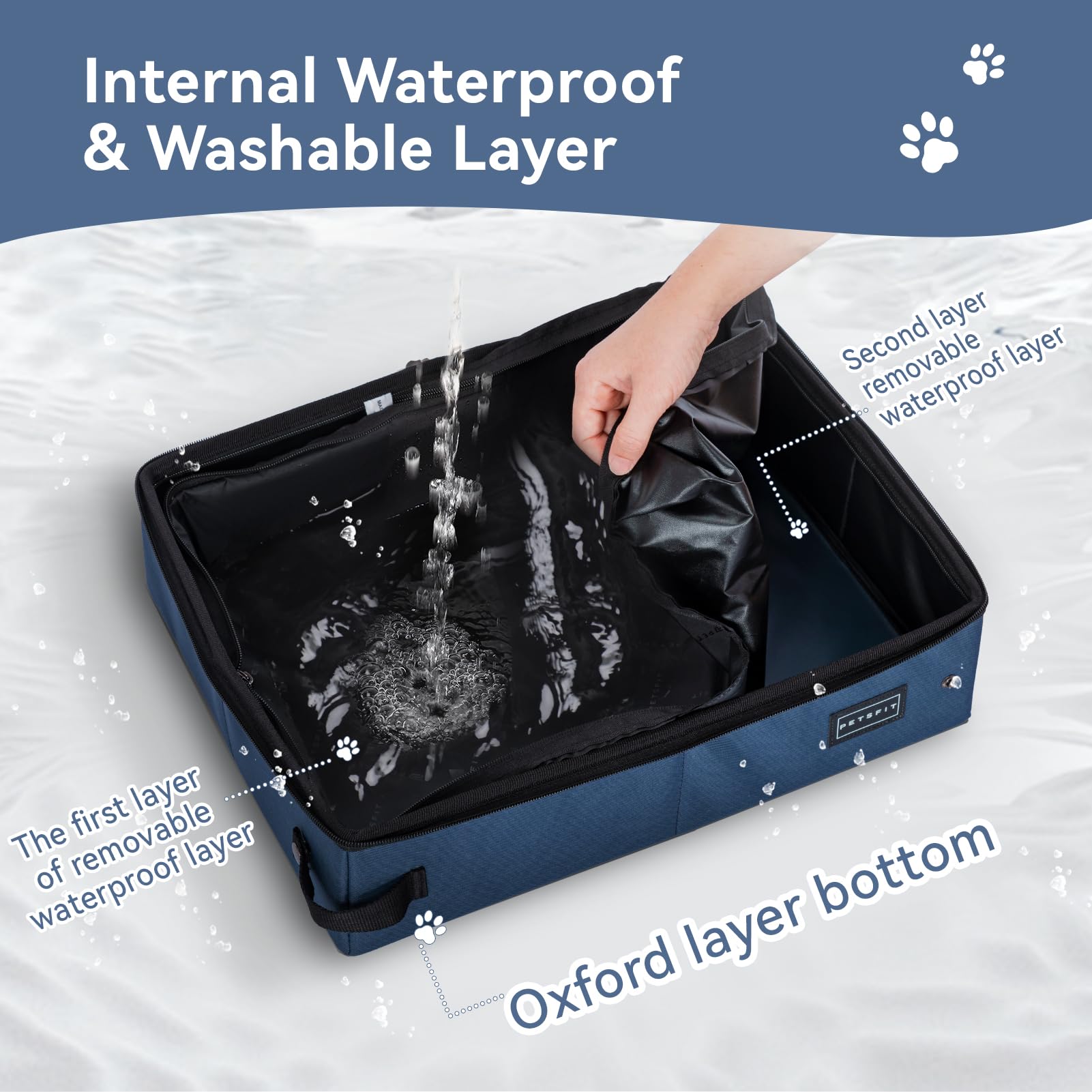 PETSFIT Travel Litter Box for Cats - Removable 2-Layer Leak-Proof Lining, Scratch-Resistant Fabric with Sturdy Support Frame, Cat Collapsible & Travel Litter Box Blue